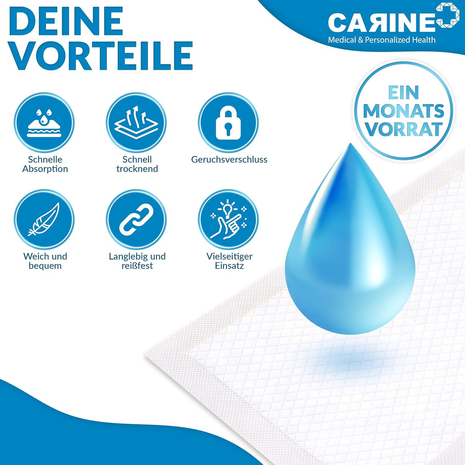 Premium Disposable Incontinence Documents - 30 Pack (60x60cm 1000ml ...