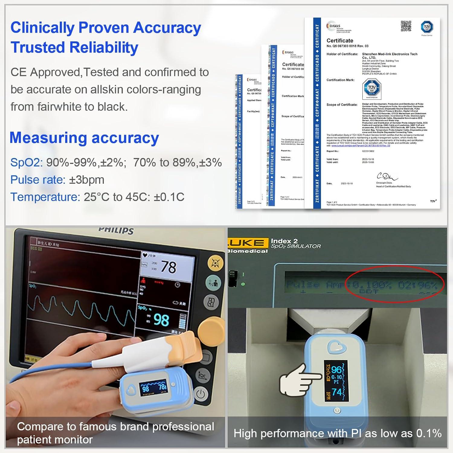 MedLinket AM801 Pulse Oximeter - SpO2 Monitor for Adults with Auditory ...