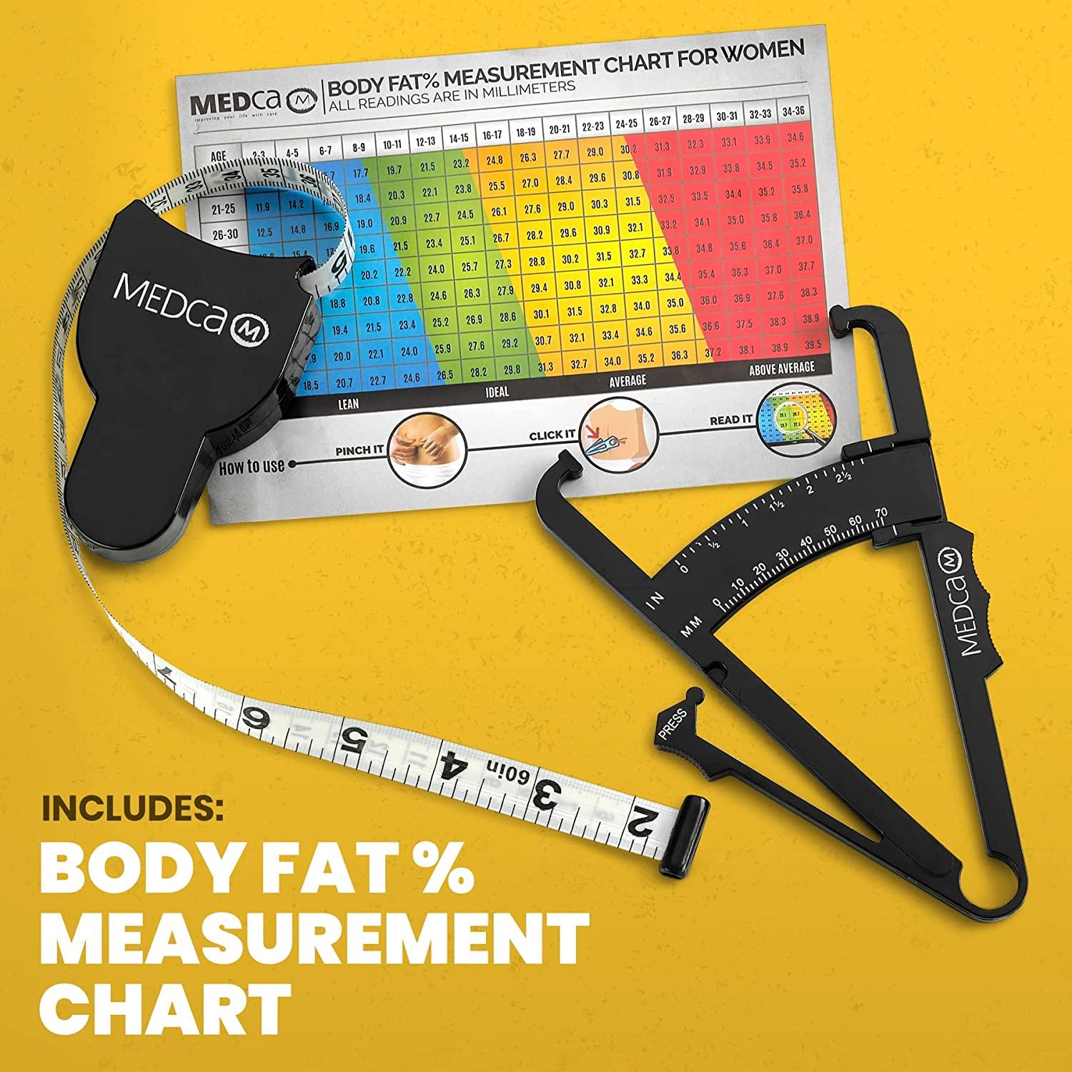 Body Fat Caliper and Measuring Tape Set - Accurate BMI Skin Fold ...