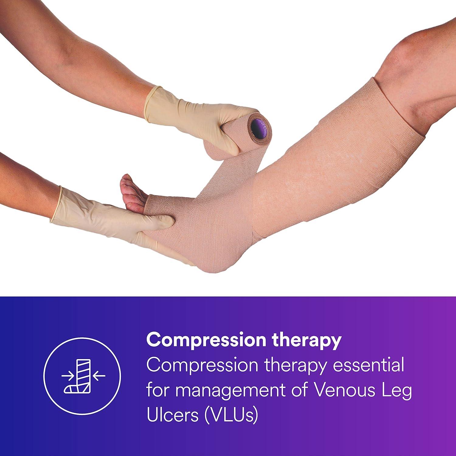 3M 2094N Coban 2 Layer Compression System - Pack of 8 Boxes | Buy Now ...