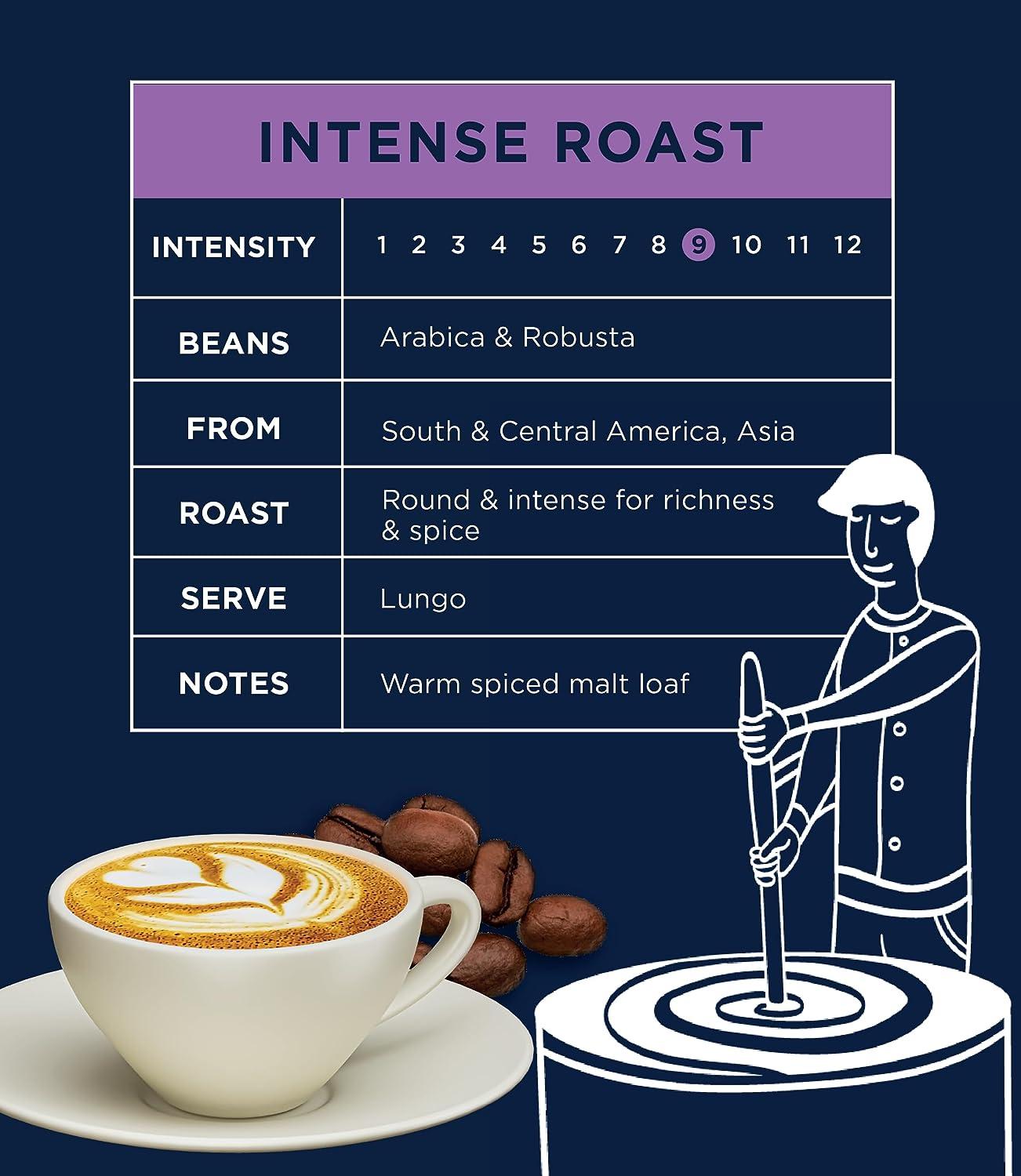 CafePod Variety 60 Count Aluminium Coffee Pods - Nespresso Compatible ...