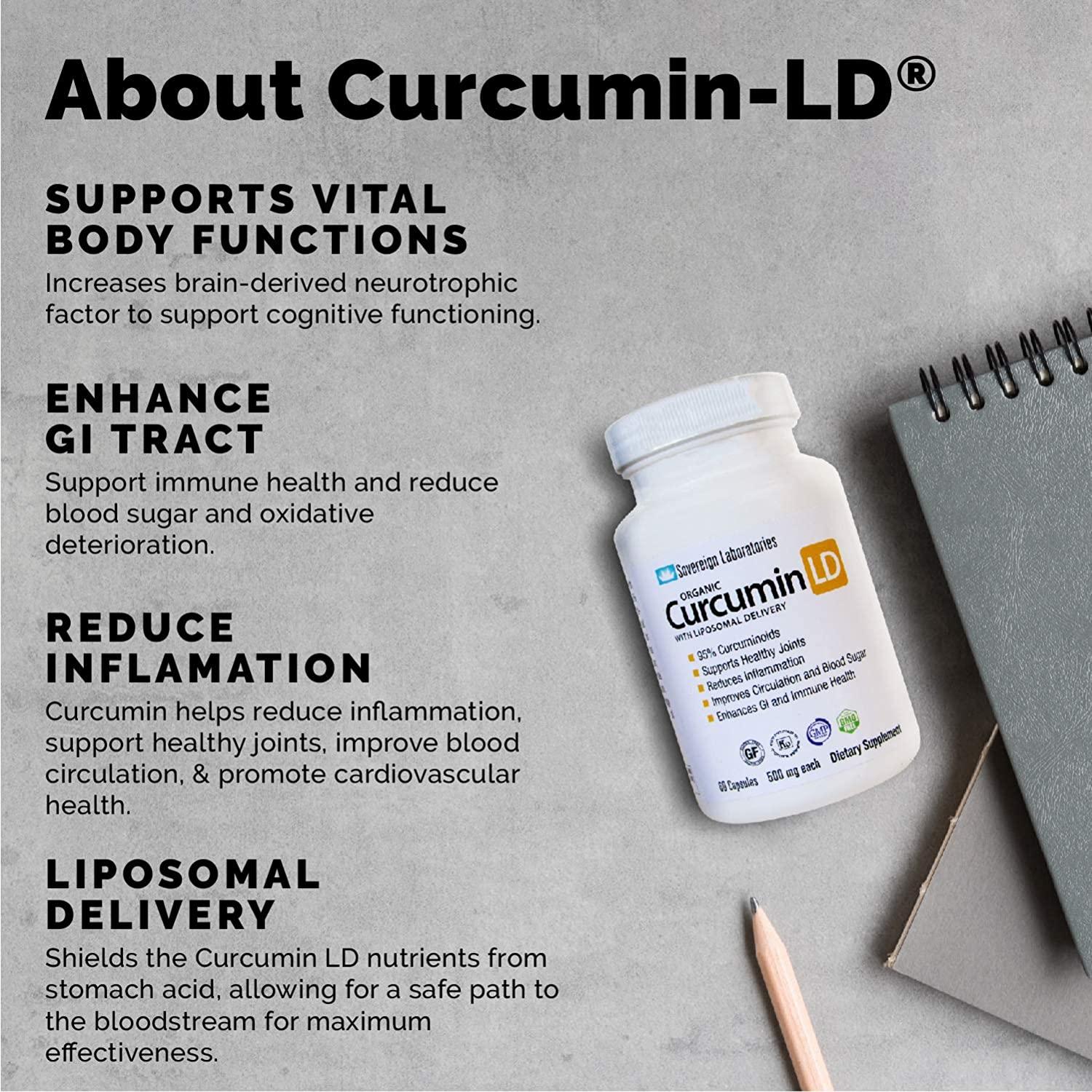 Liposomal Organic Curcumin Capsules 500mg - Gluten-Free, BioPerine-Free ...