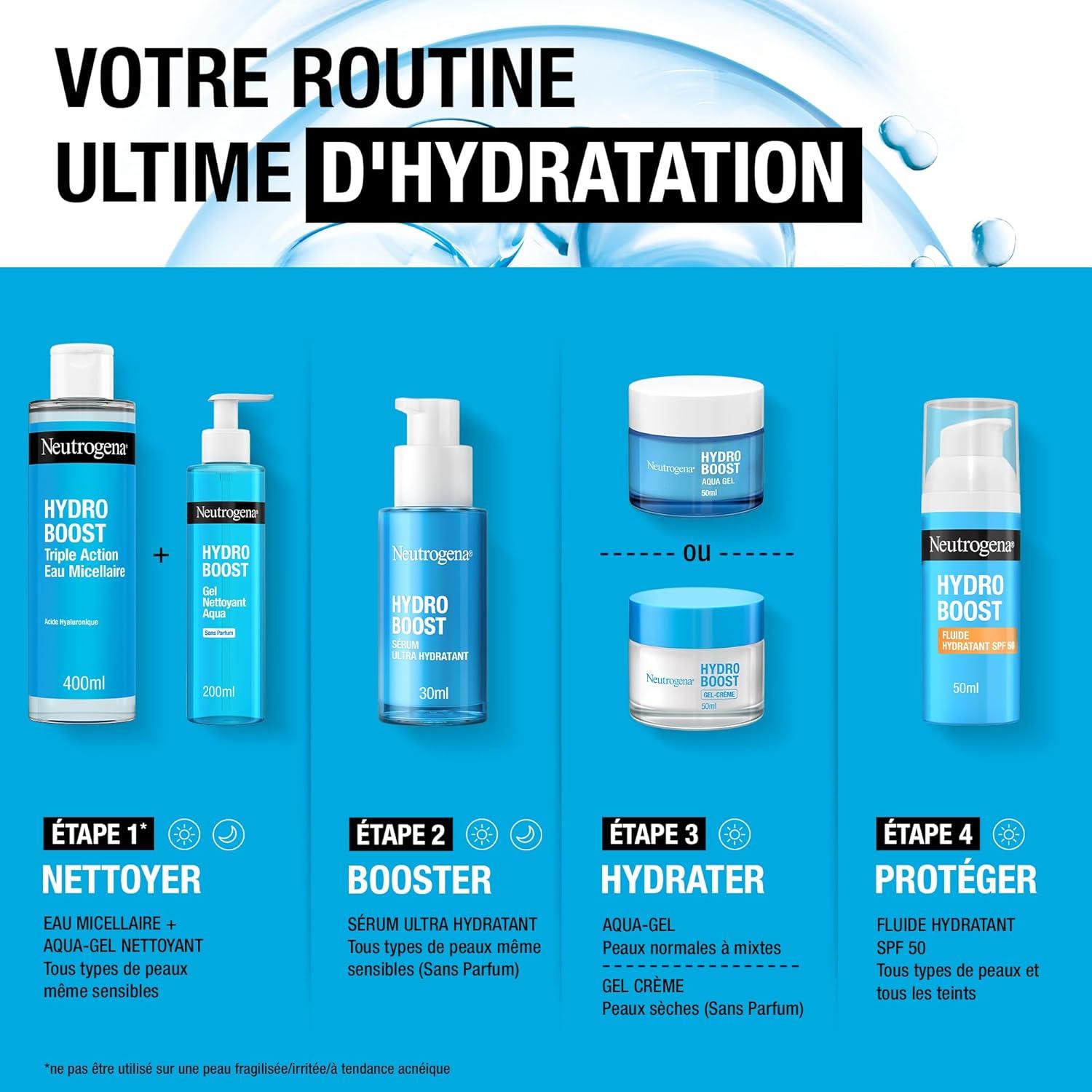 Neutrogena | Hydro Boost Ultra Hydrating Serum (30 ml pump bottle ...