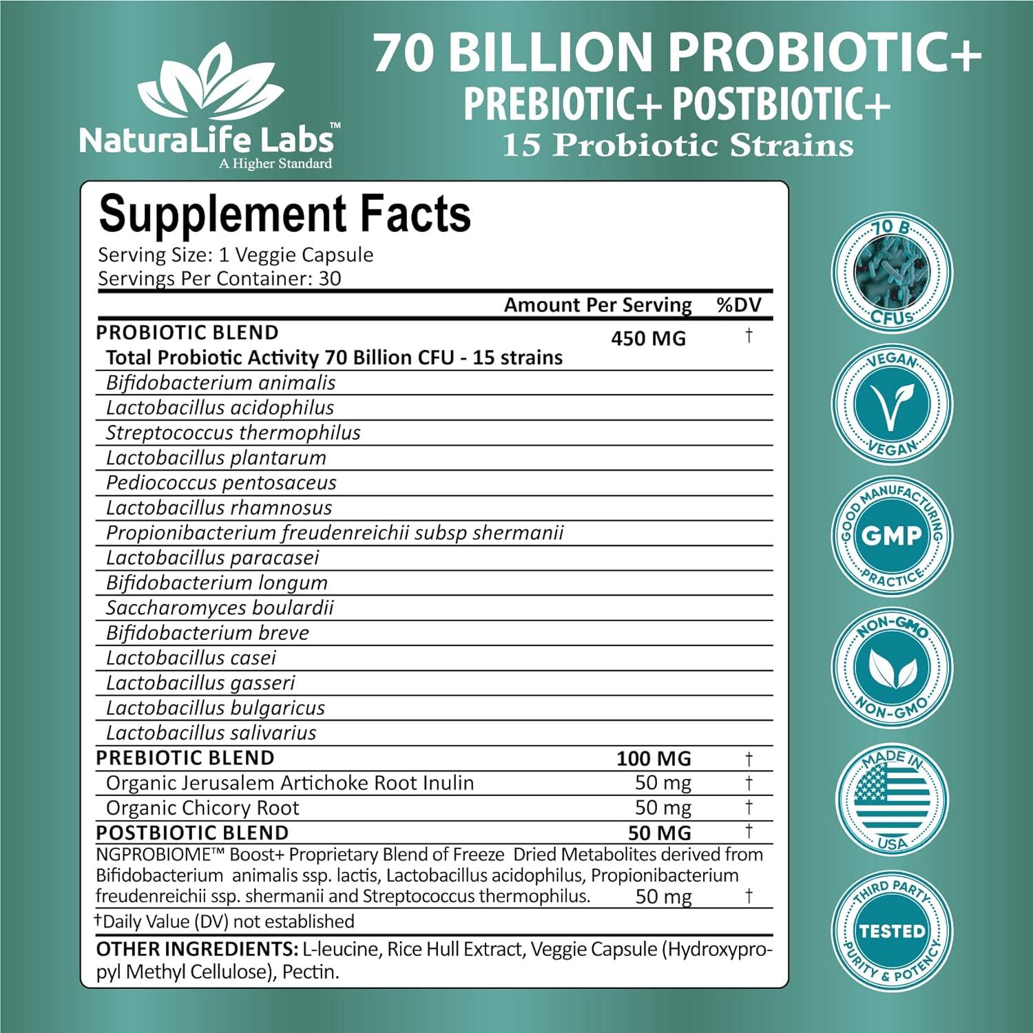NaturaLife Labs A Higher Standard 70 Billion Prebiotic+ Postbiotic - 30 ...