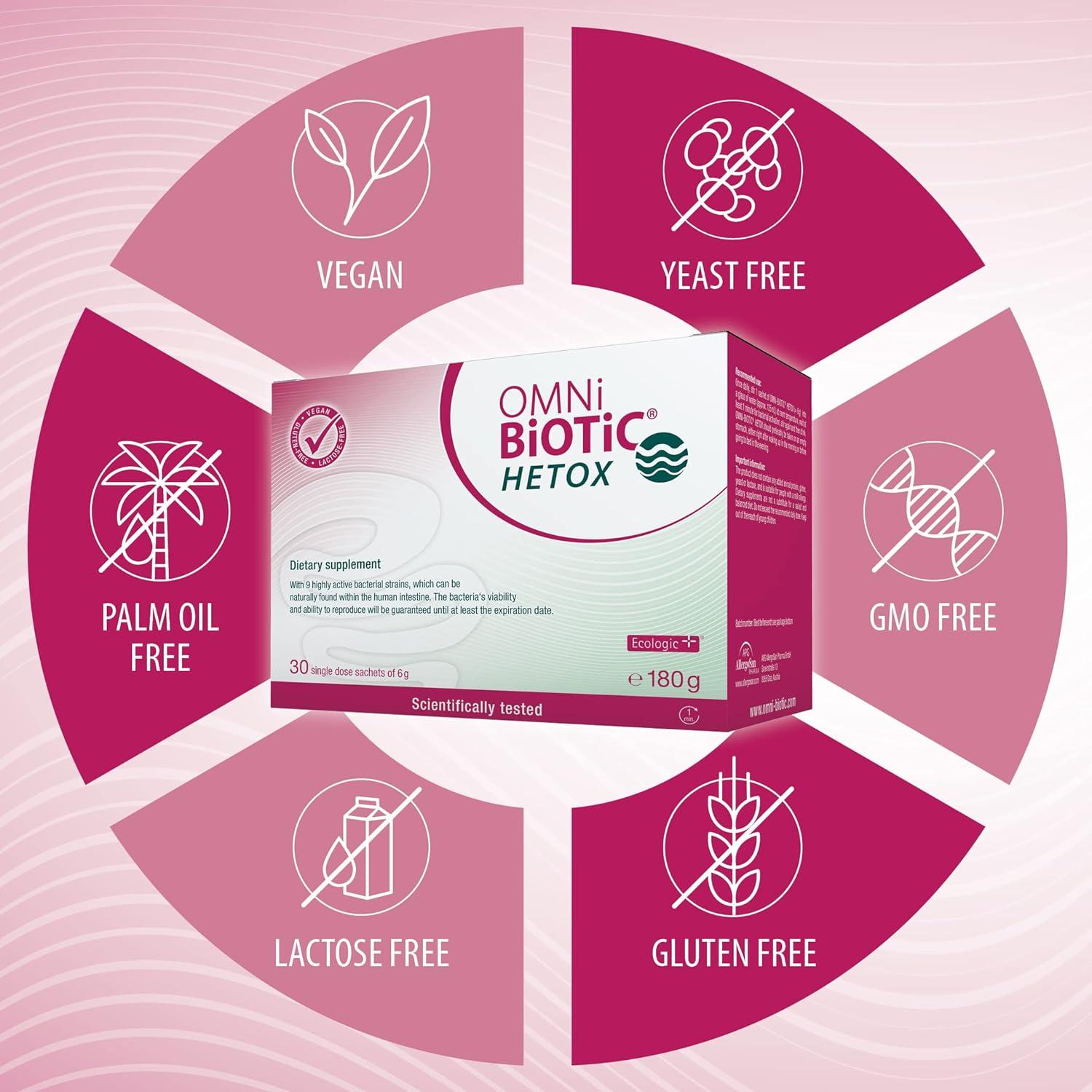 OMNi BiOTiC HETOX | 30 Sachets (180g) | 9 Bacterial Strains | 15 ...