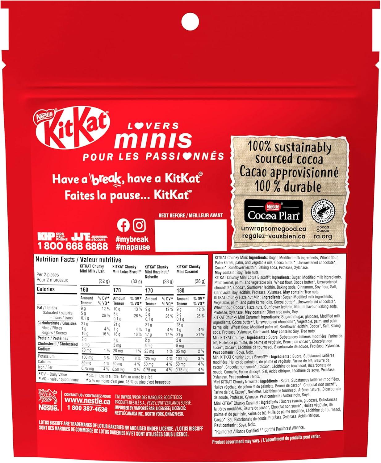 KIT KAT Lovers Minis Caramel Lotus Biscoff Hazelnut & Milk Assorted ...