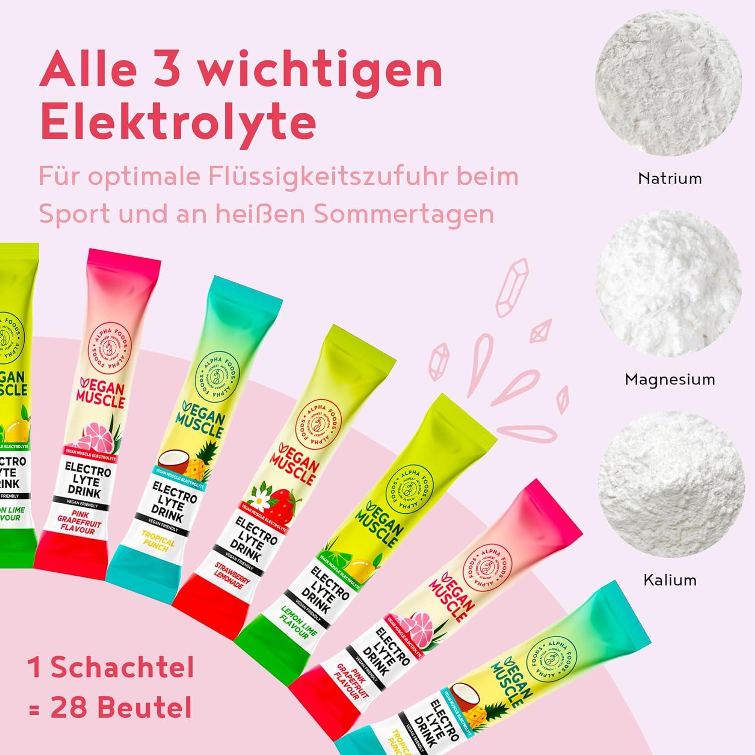 Electrolyte Complex Powder - Sugar-Free Sodium Magnesium Potassium ...