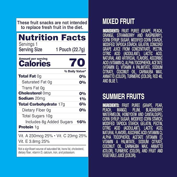 fruity snacks ingredients