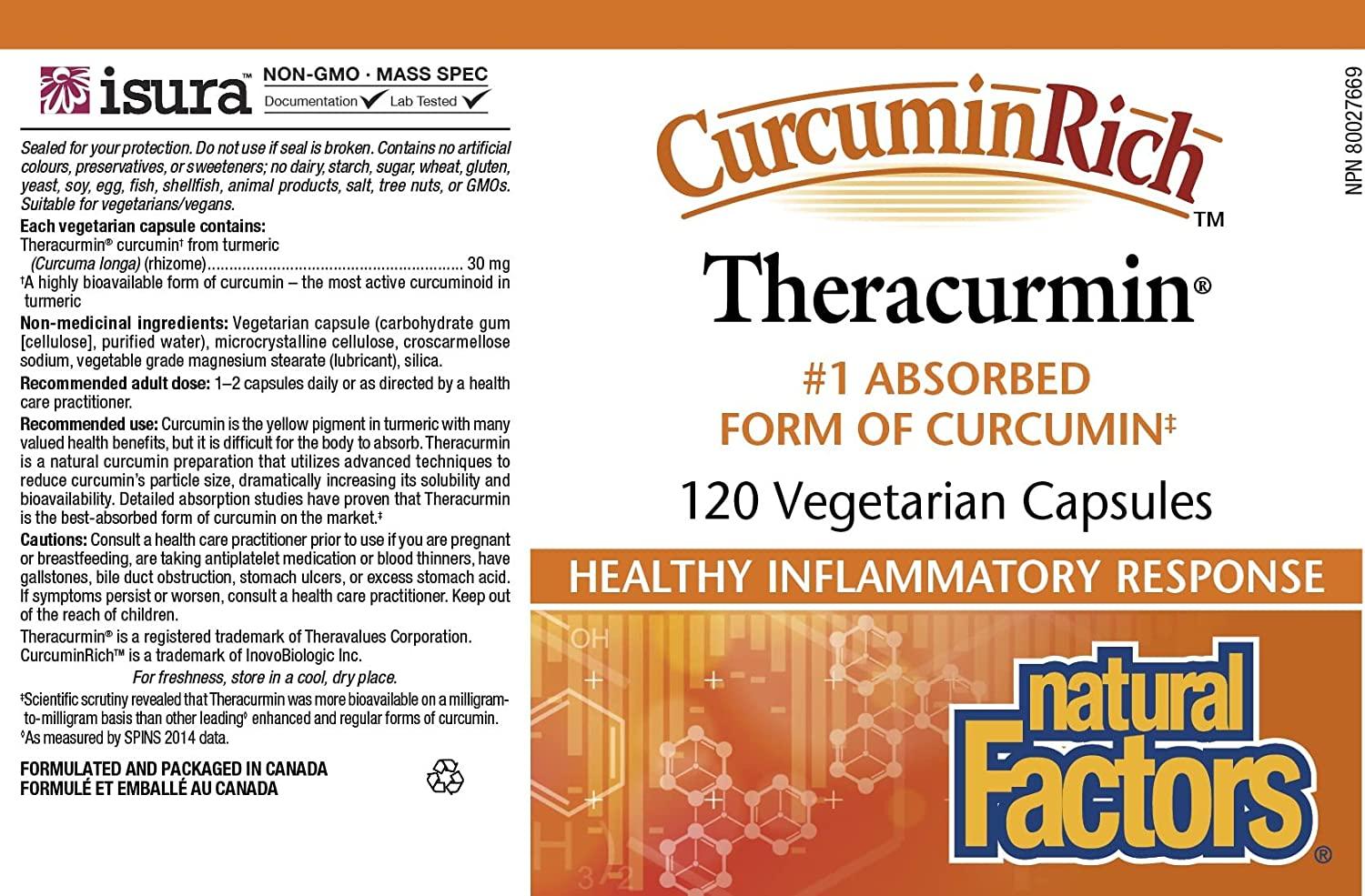 Natural Factors CurcuminRich Theracurmin - 120 Vegetarian Capsules for ...