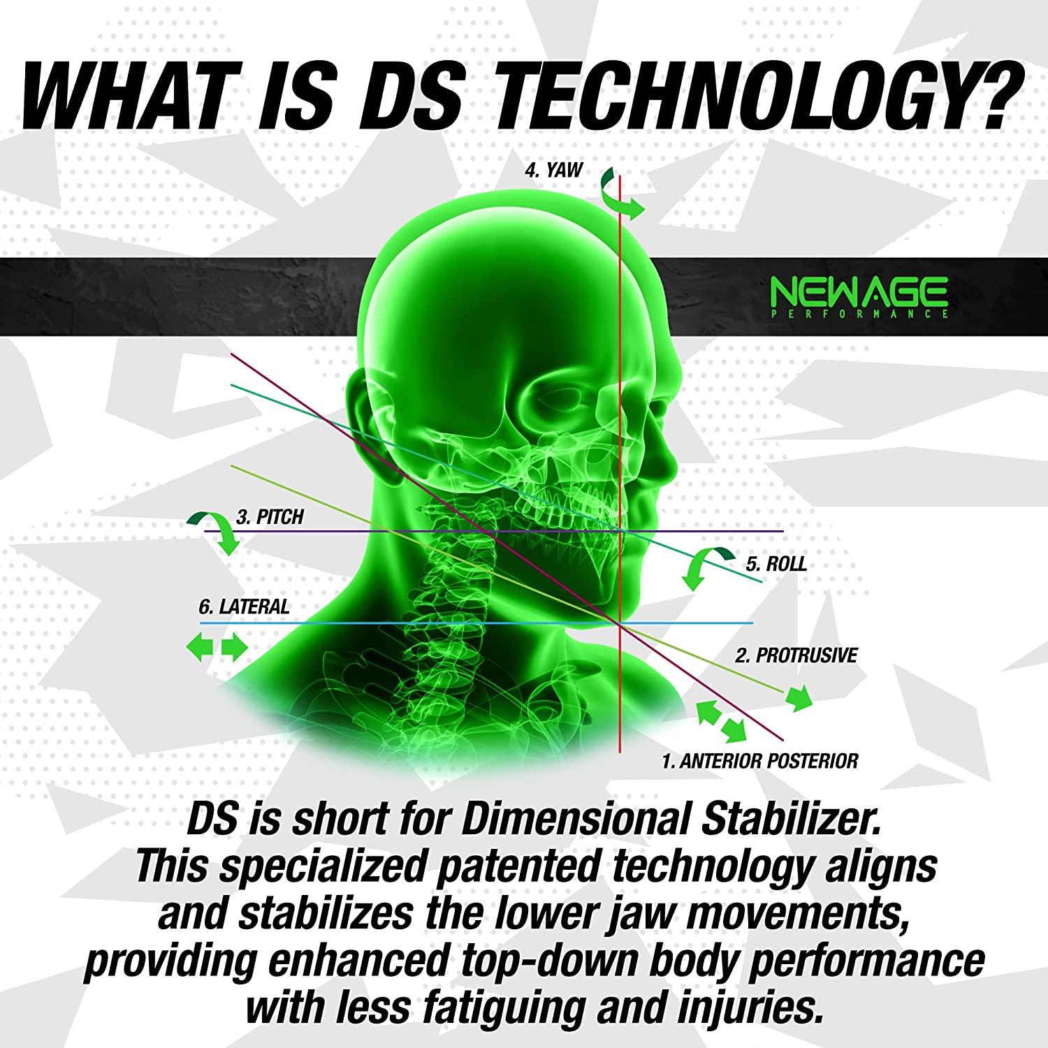 New Age Performance 6DS Sports Mouthpiece - Jaw Stabilizer for ...