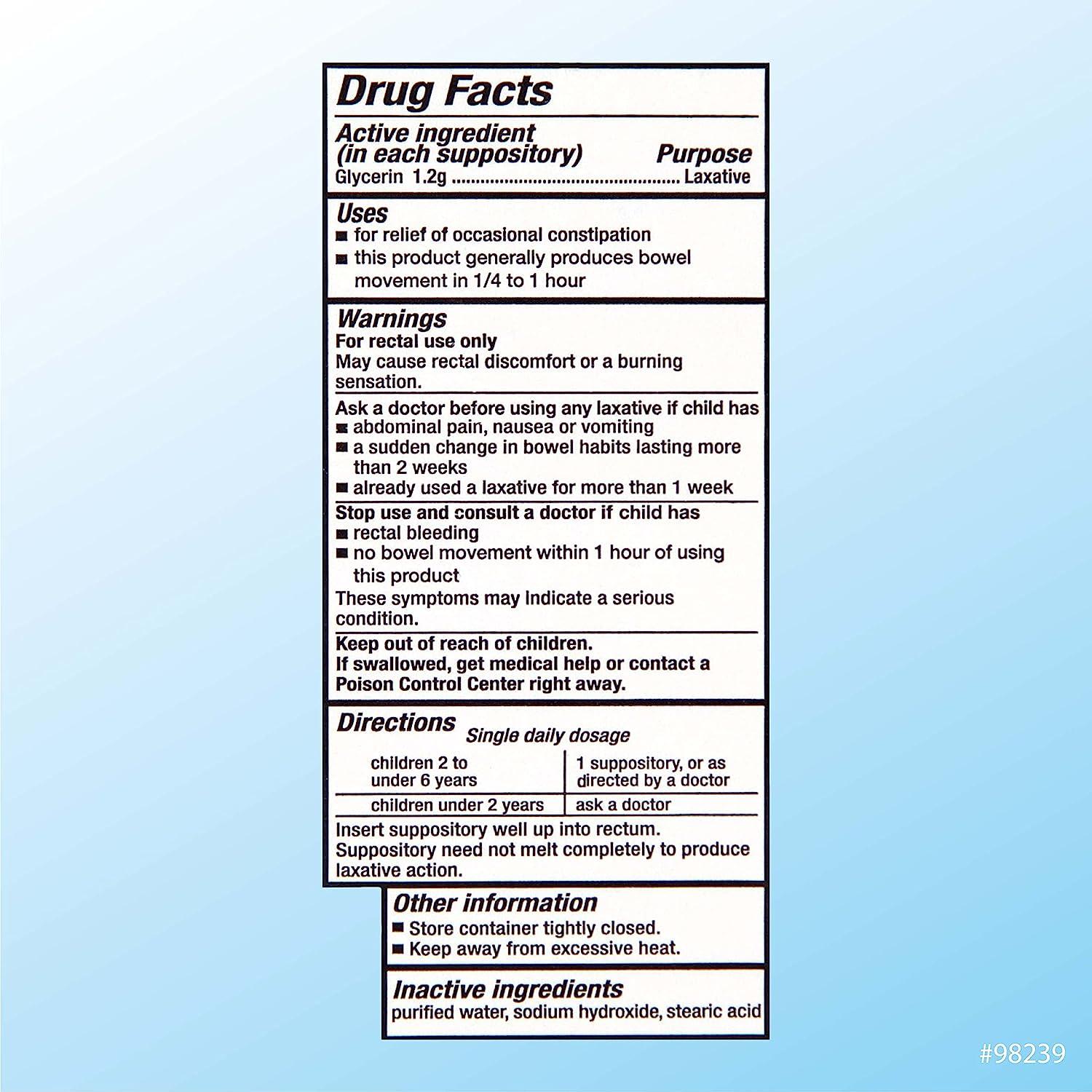 child suppository not working