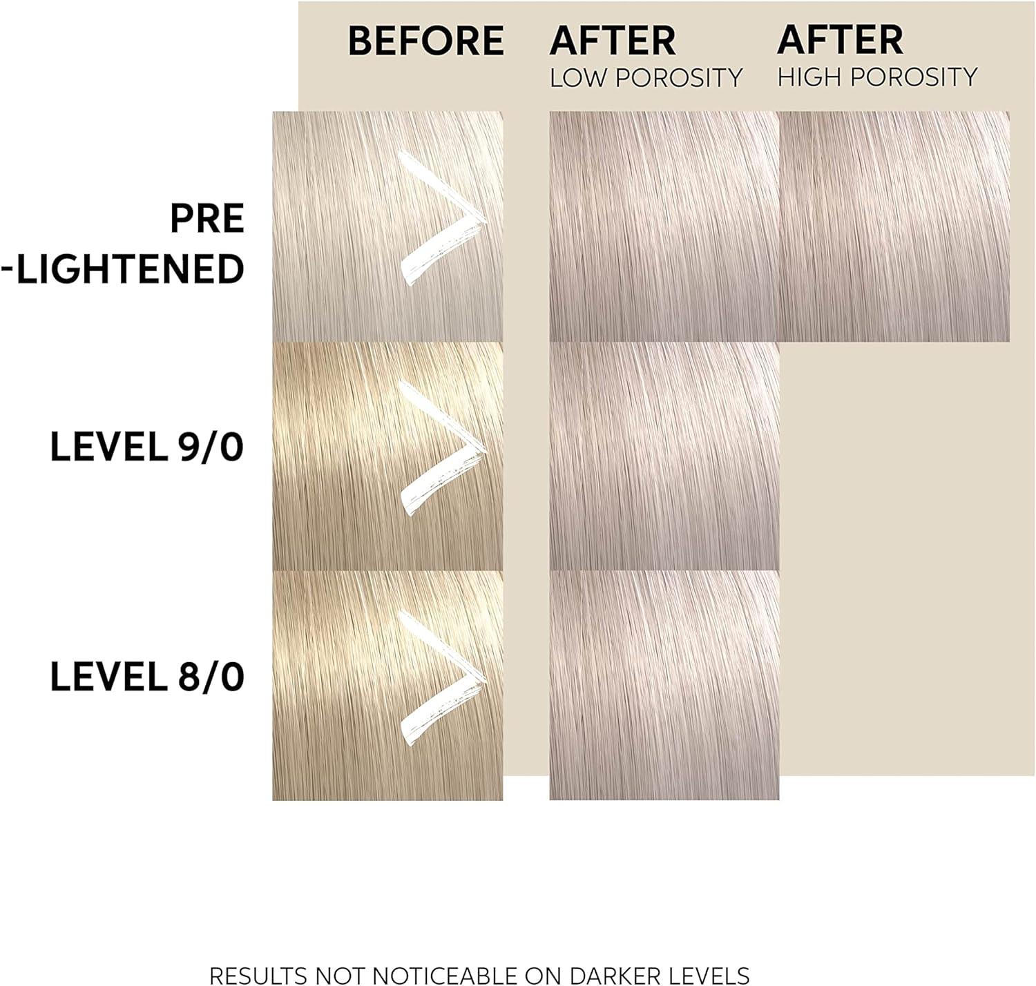 Wella Professionals Color Fresh Mask Temporary Color Refresh Treatment ...