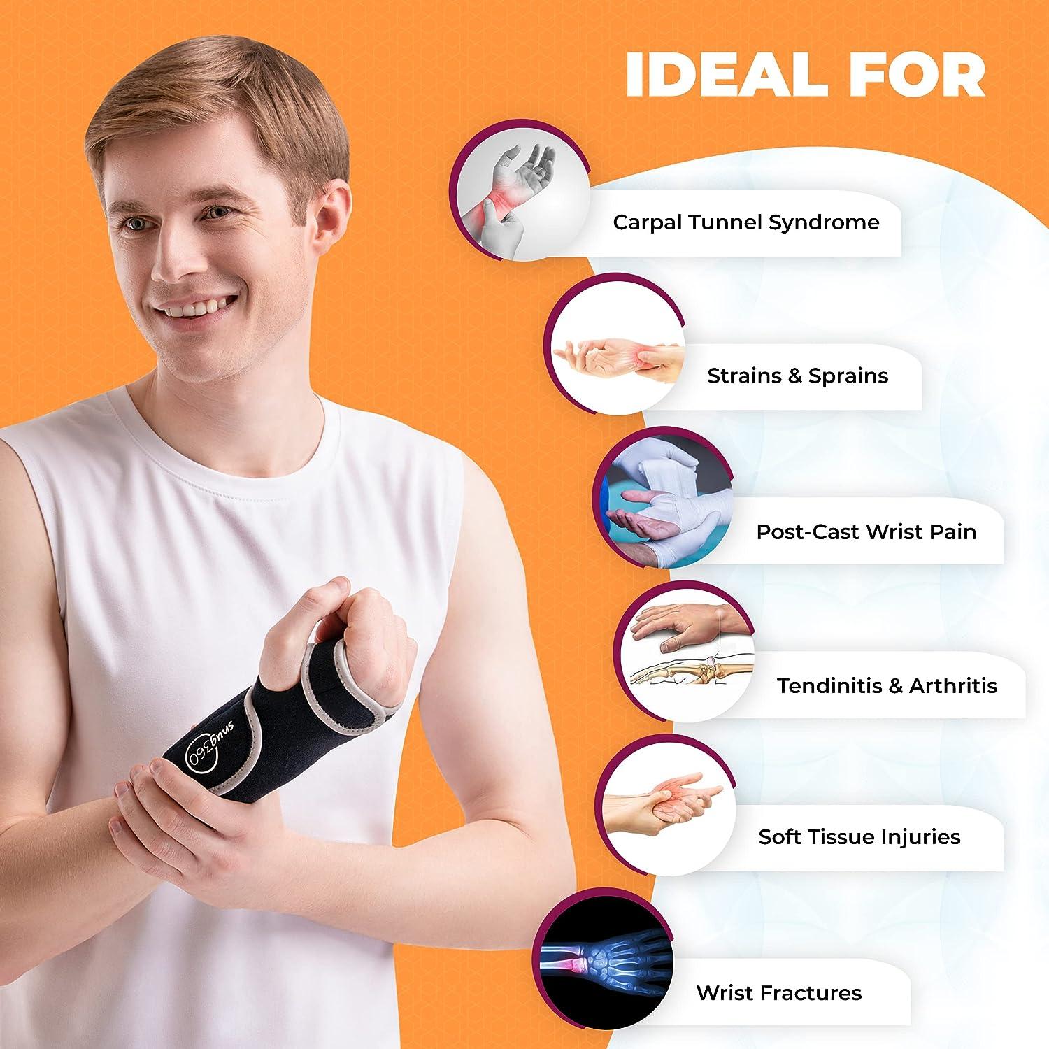 SNUG360 Adjustable Wrist Brace with Splint for Carpal Tunnel ...