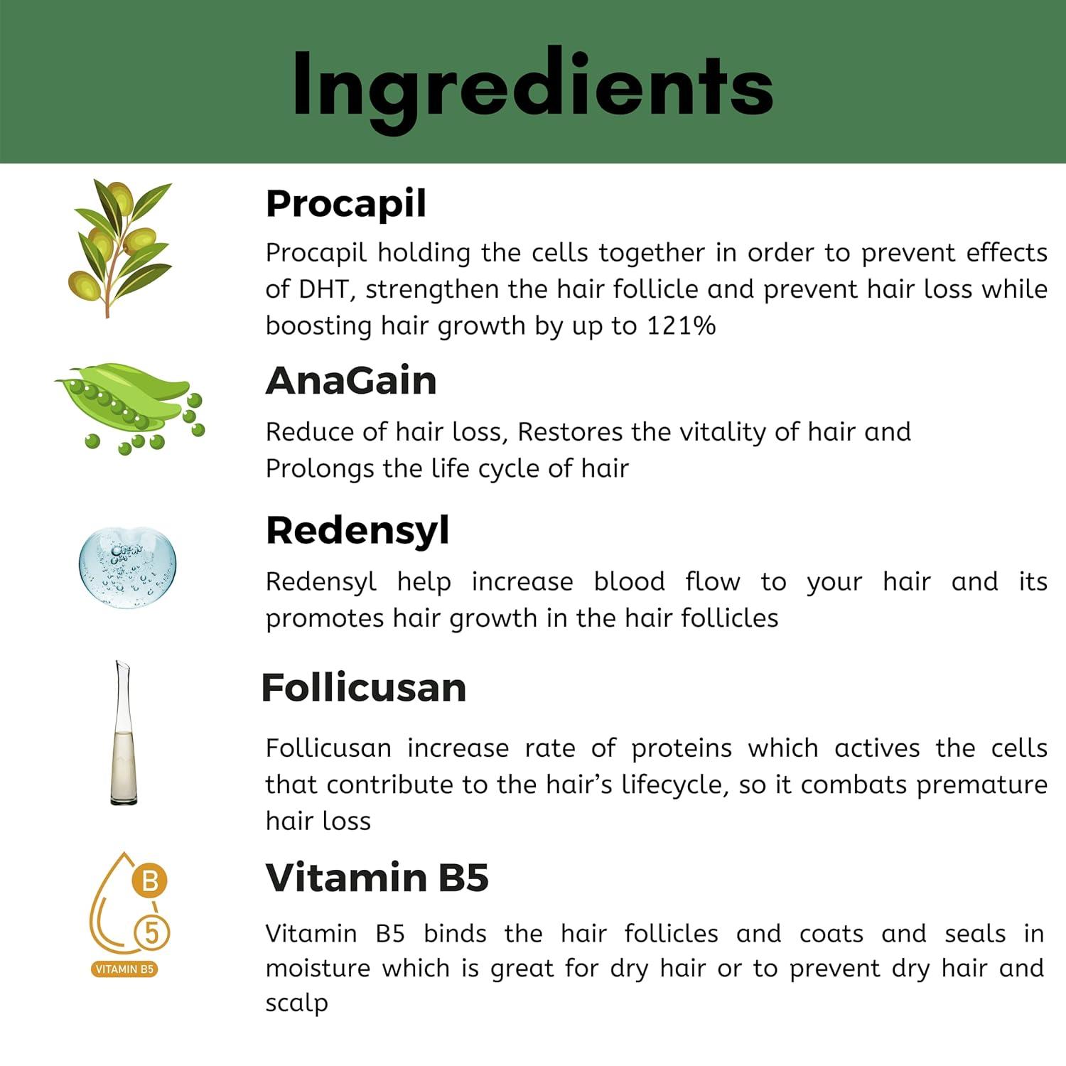 Reactive Hair Growth Serum | Procapil Redensyl Anagain | DHT Block ...