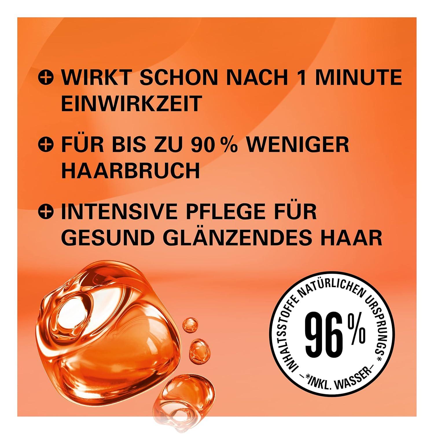 Gliss Kur 1-Minute Express Hair Treatment - Total Repair with Keratin ...