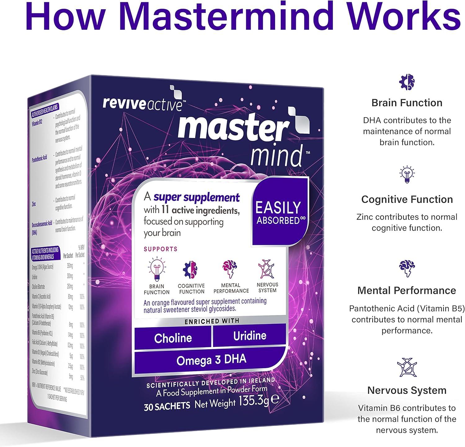 Revive Active Mastermind Memory & Focus Supplement - Brain & Cognitive Support with Omega 3 DHA ...