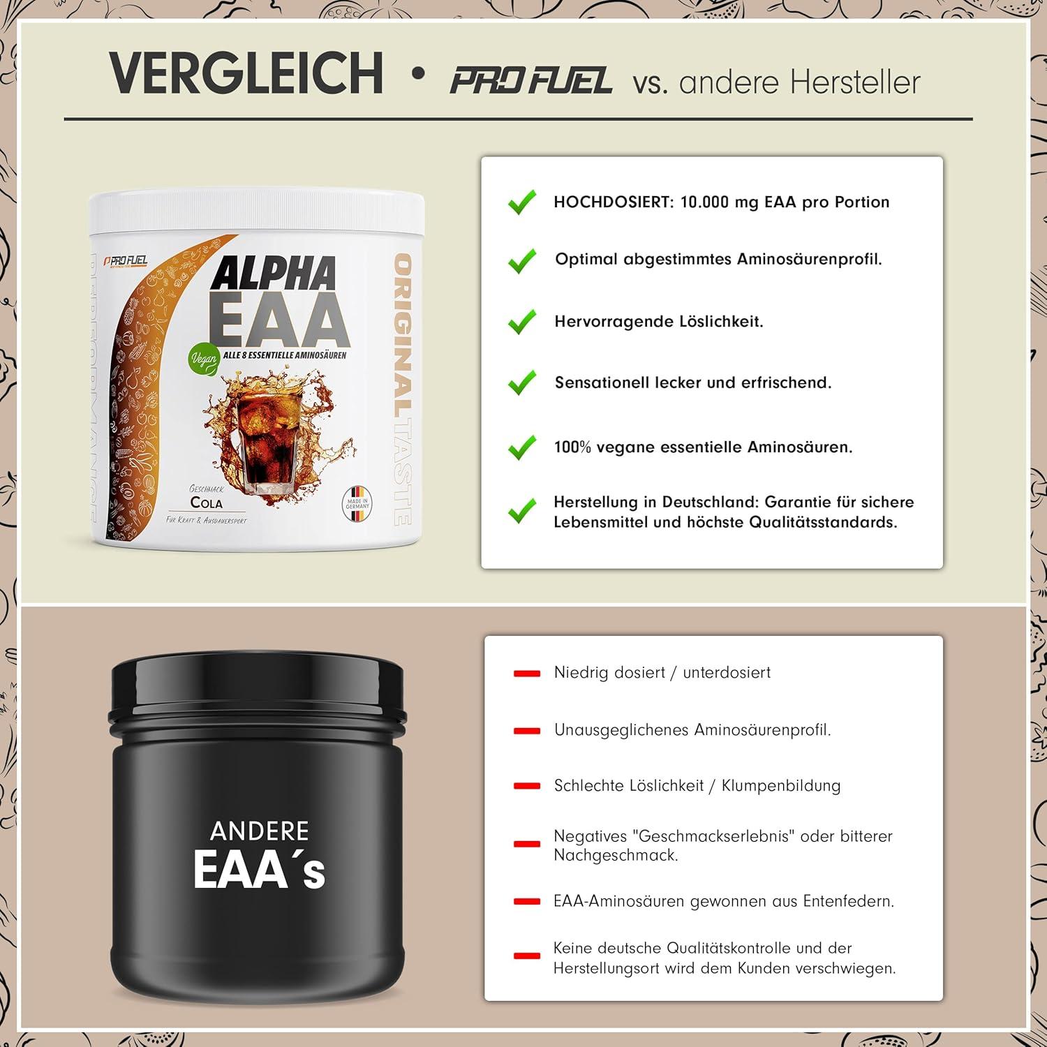 Alpha EAA Powder 462g - Delicious Cola Amino Drink | All 8 Essential Amino Acids Vegan EAA ...
