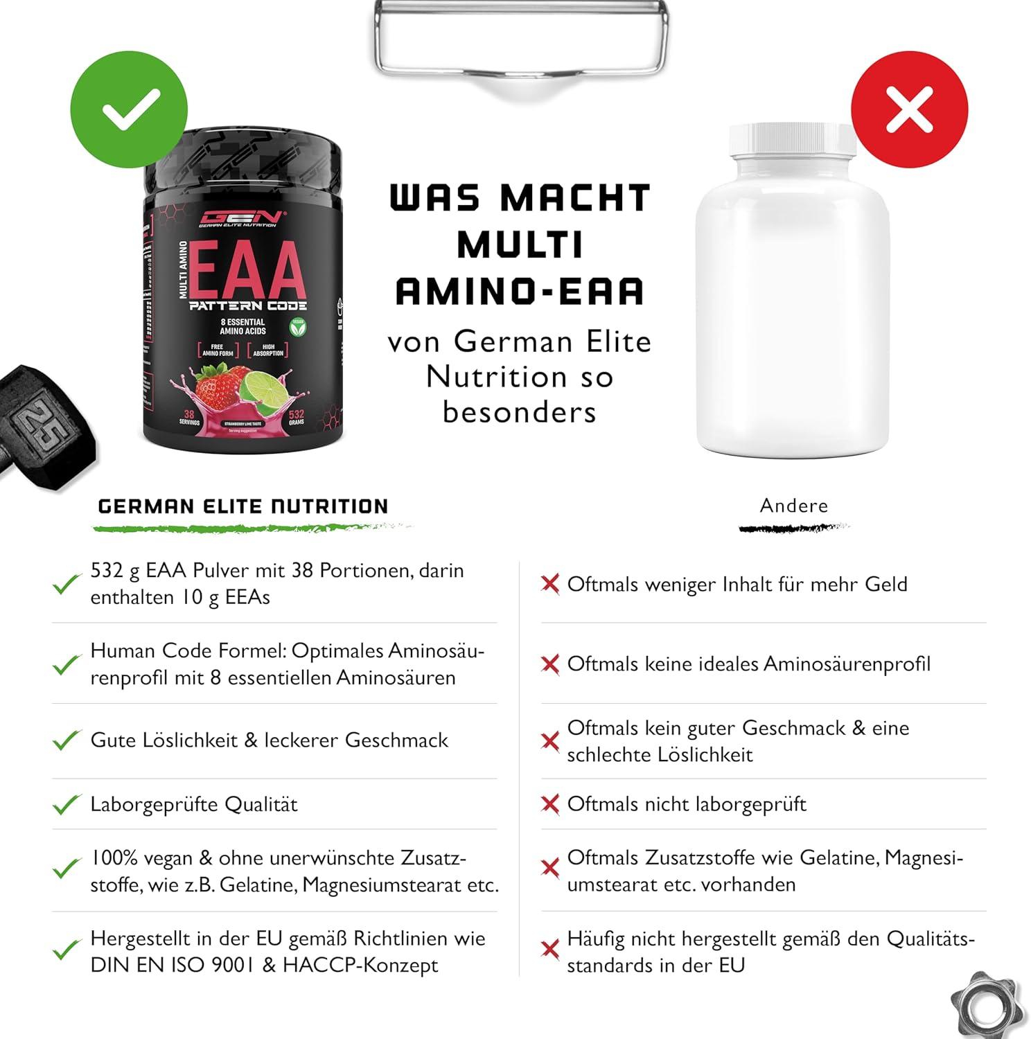EAA Powder - 532g | Human Code Formula | All 8 Essential Amino Acids ...