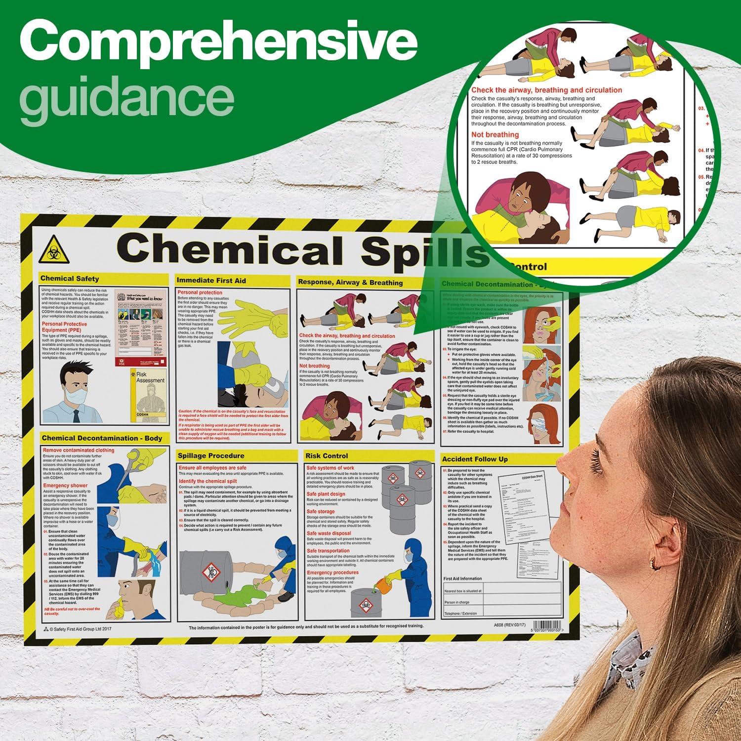 Safety First Aid A608T Chemical Spills Poster - 59 x 42 cm | Promote ...