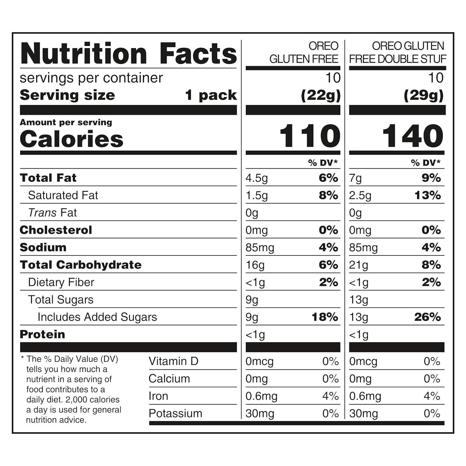 OREO Gluten Free Original & Double Stuf Chocolate Sandwich Cookies ...