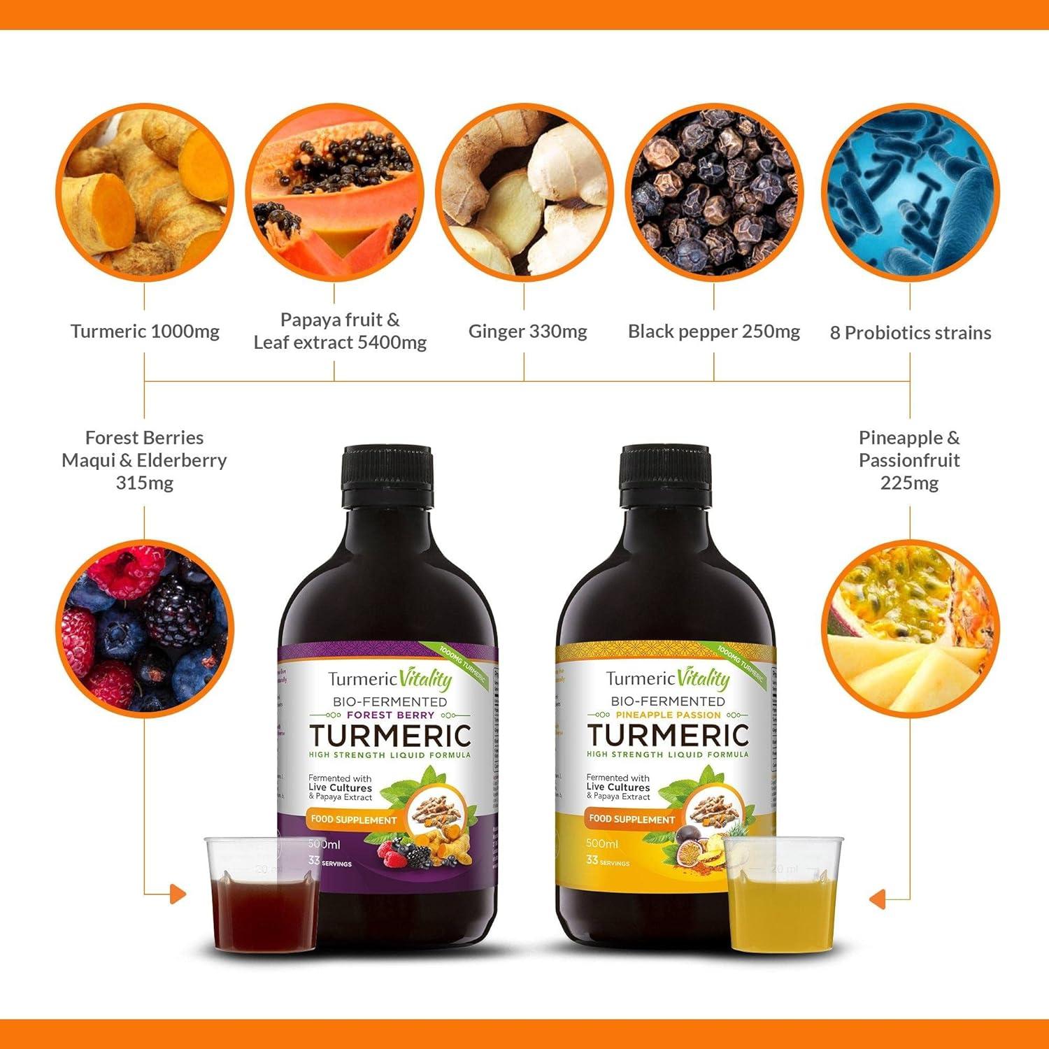 High Strength Liquid Turmeric Supplement with BioCultures & Enzymes ...