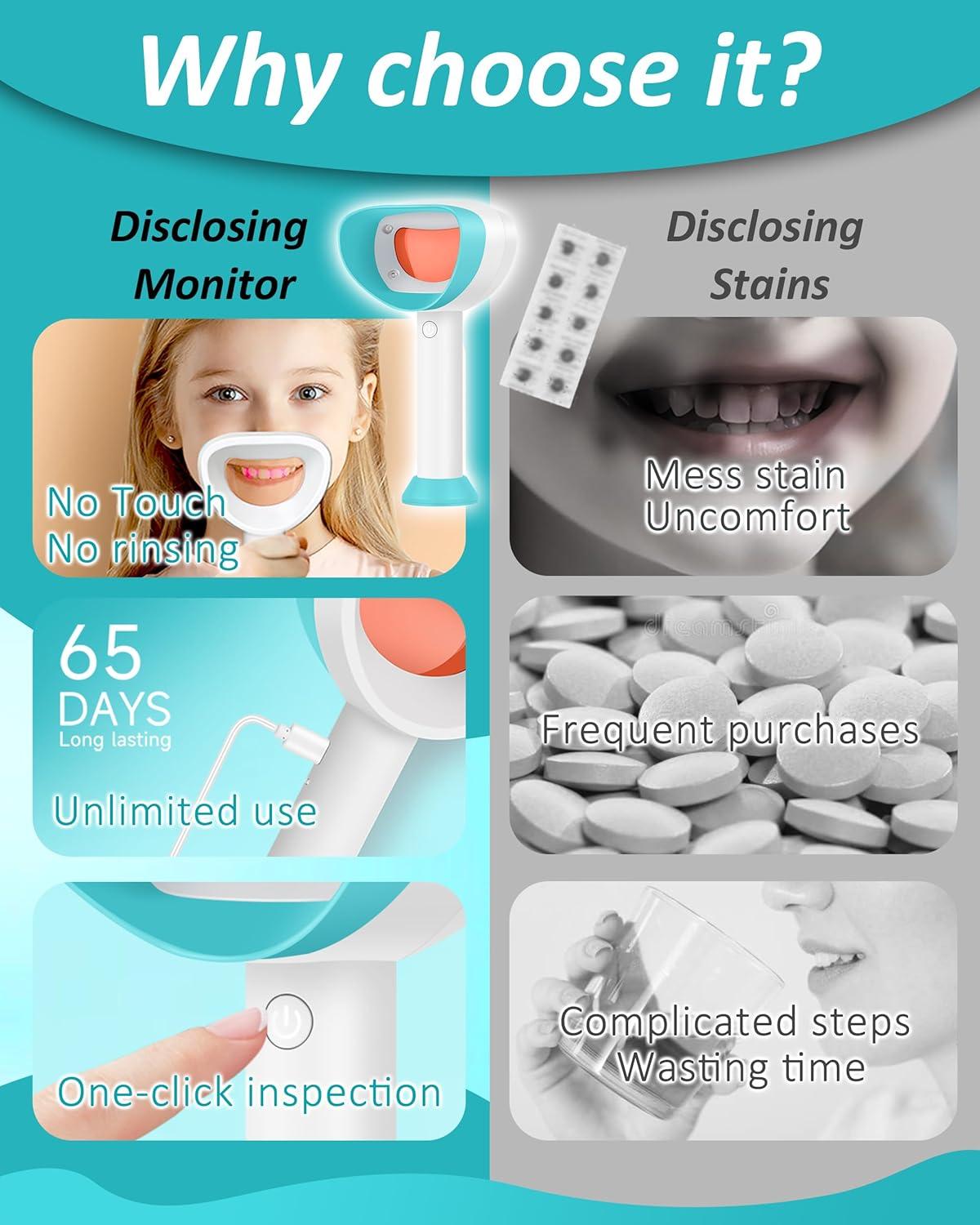 Plaque Disclosing Monitor Instant Plaque Visibility for Kids & Adults ...