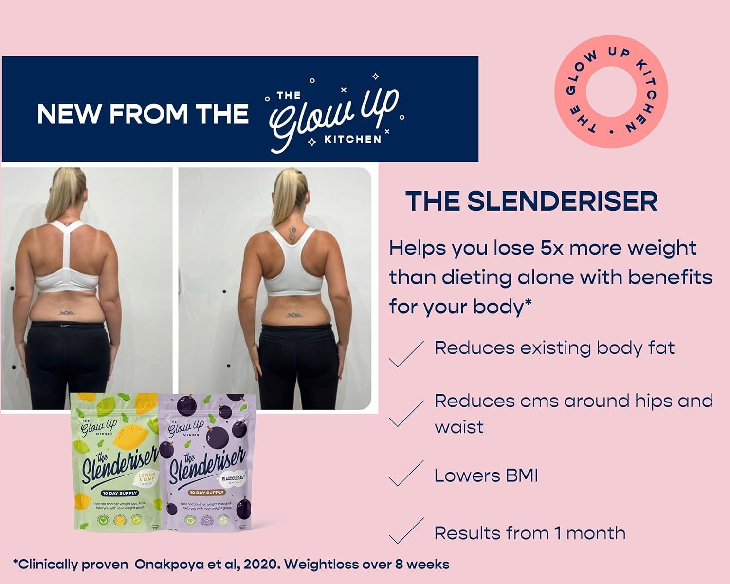 Slenderiser 30 Servings Weight Management Shot Drink with Glucomannan ...