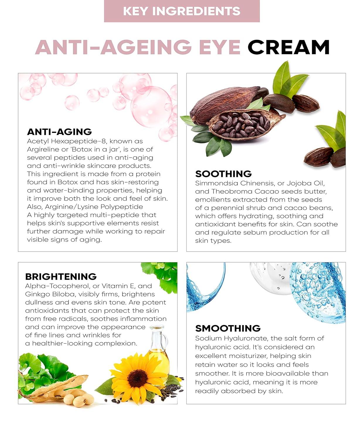 Perfect Look London Eye Cream - Anti-Aging Formula with Peptide ...