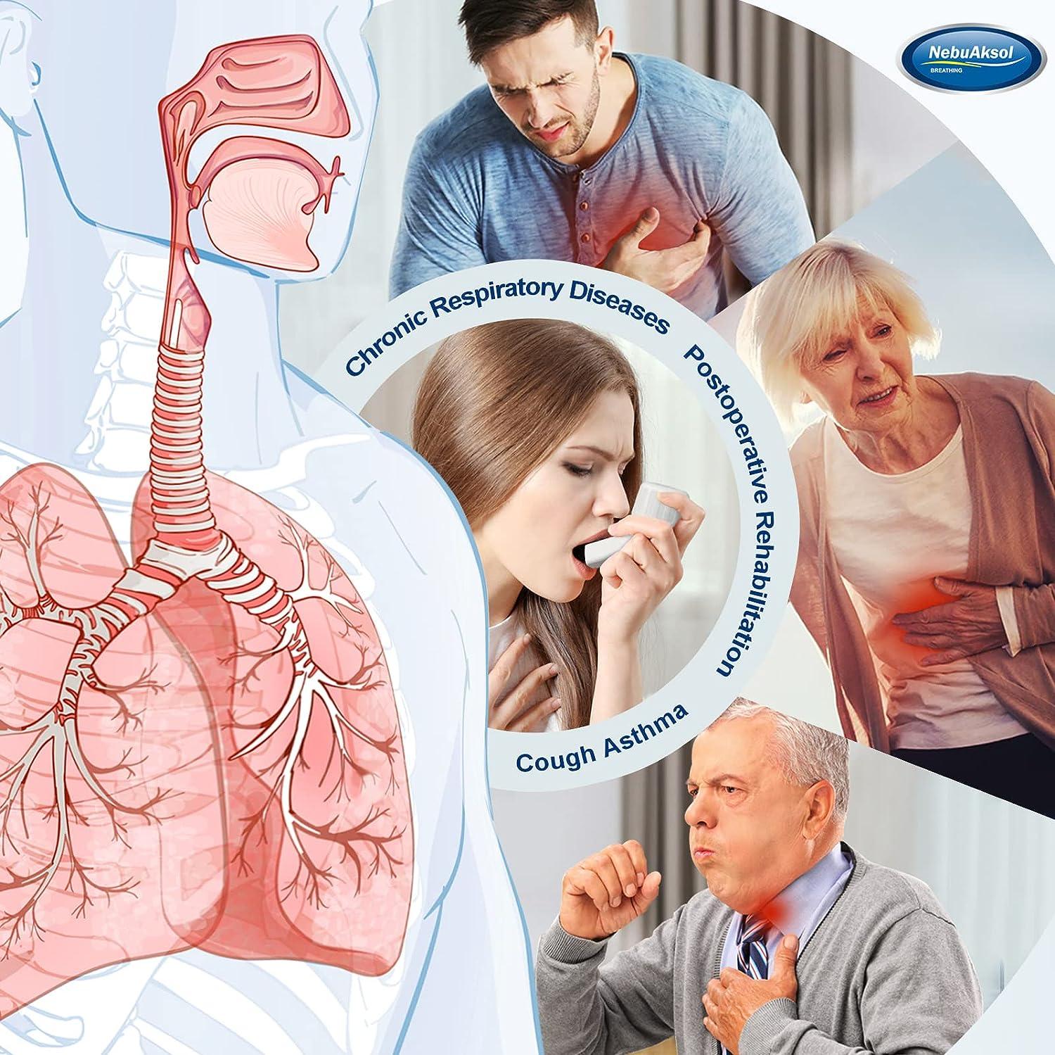 Lung Exerciser Device for Stronger Lungs | OPEP Therapy for Mucus Relief & Lung Expansion | Buy ...