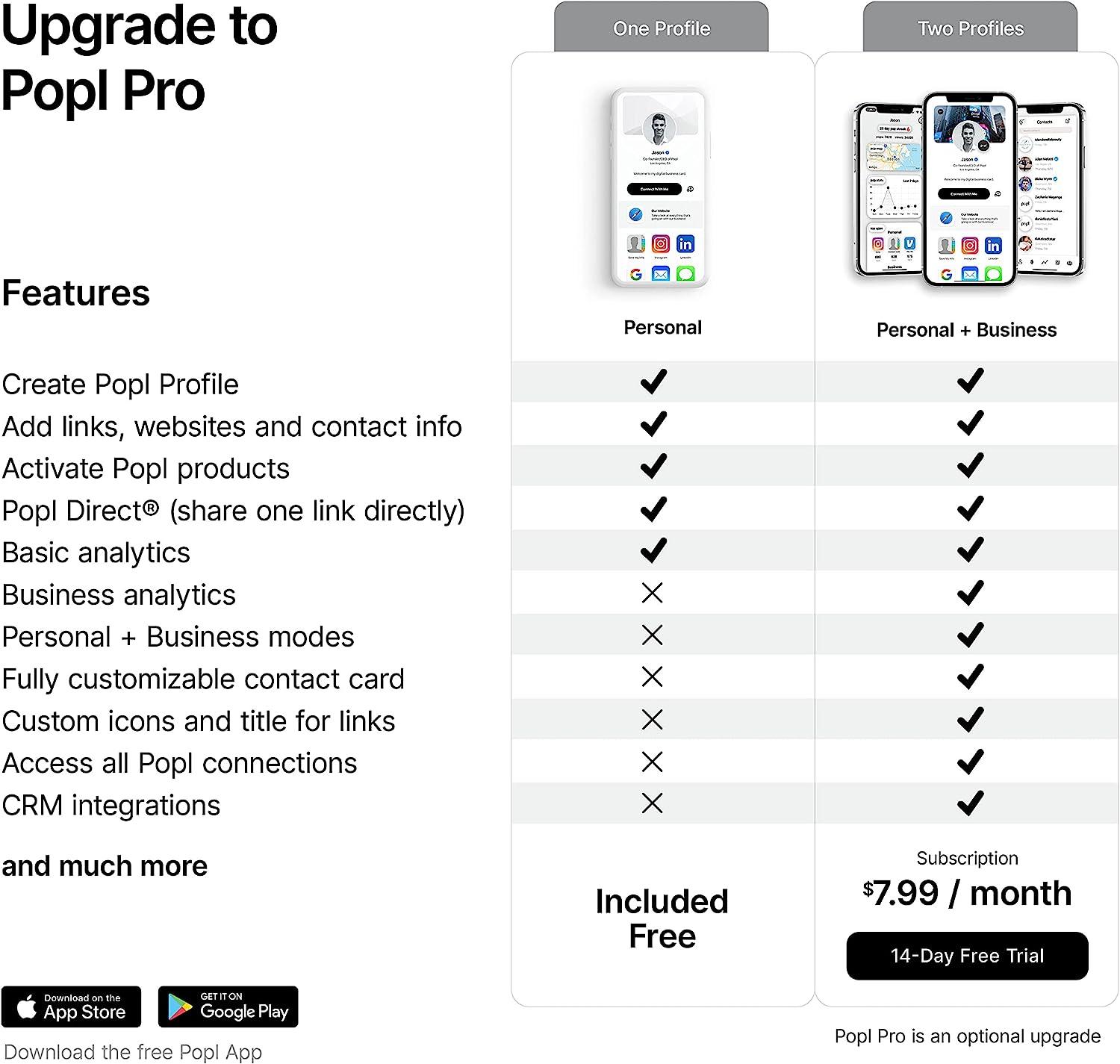 Popl Dot Digital Business Card for Phone - Share Contact Info, Social ...