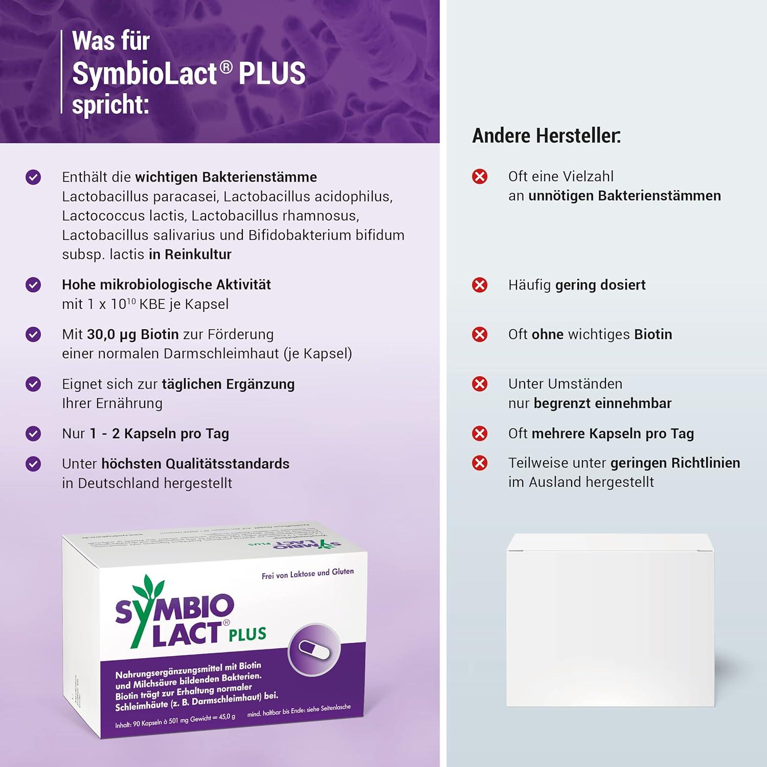 Symbiolact Plus Probiotic - Vegetarian Capsules with Lactic Acid ...