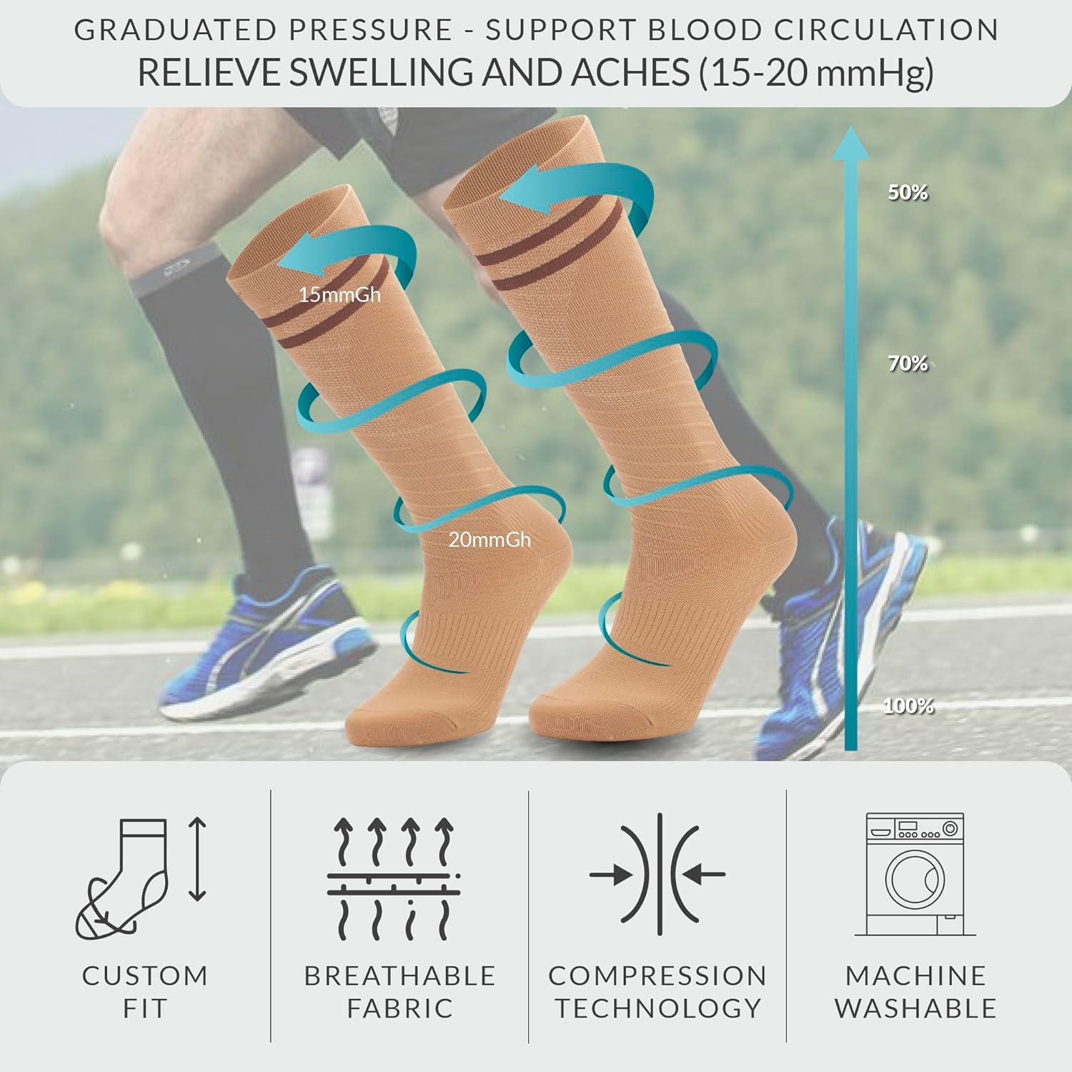 360 RELIEF - Flight Compression Socks Supports | Blood Circulation ...