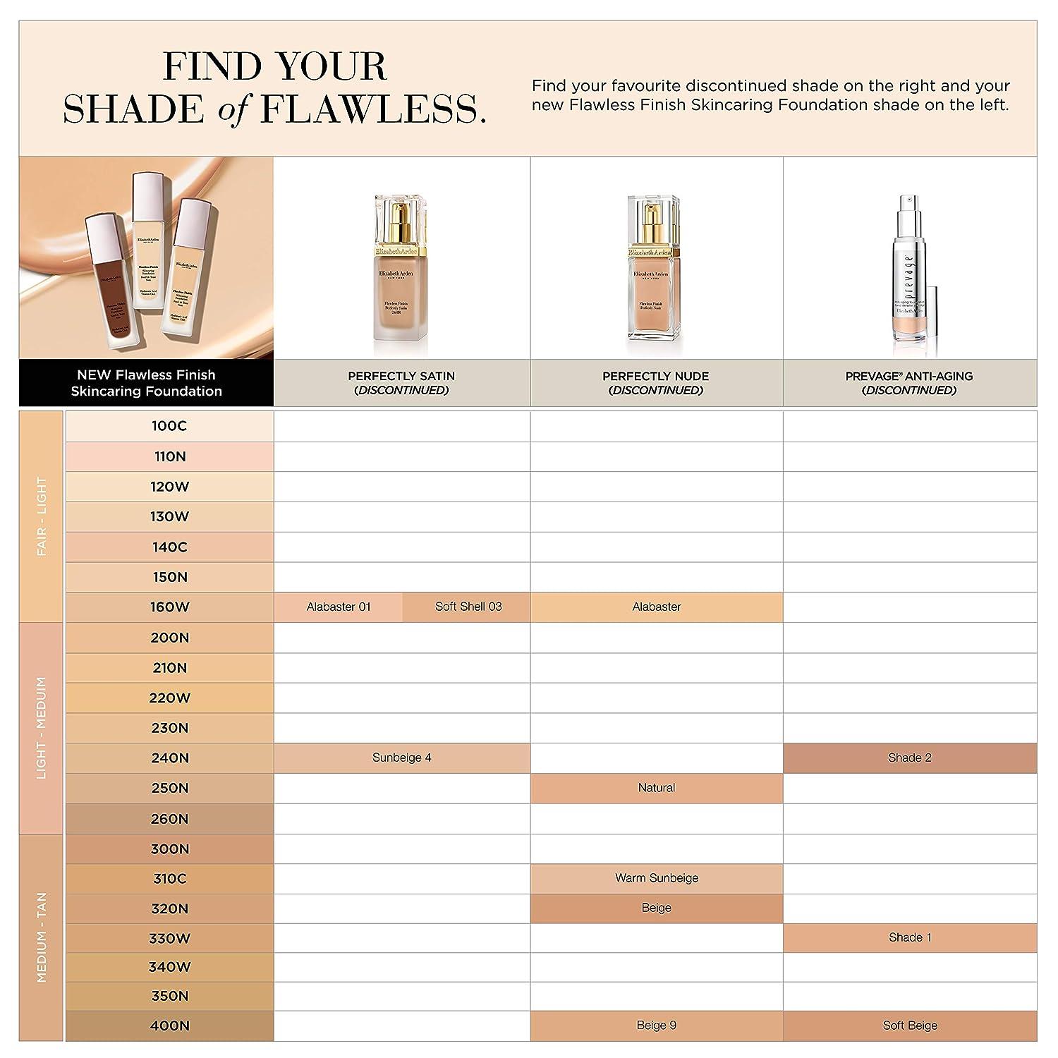 Elizabeth Arden Flawless Finish Skincaring Foundation 320N - Medium ...