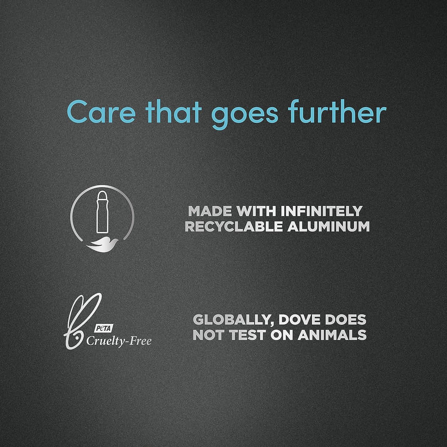 Dove Men+Care Antiperspirant Deodorant Clean Comfort Dry Spray For Men ...