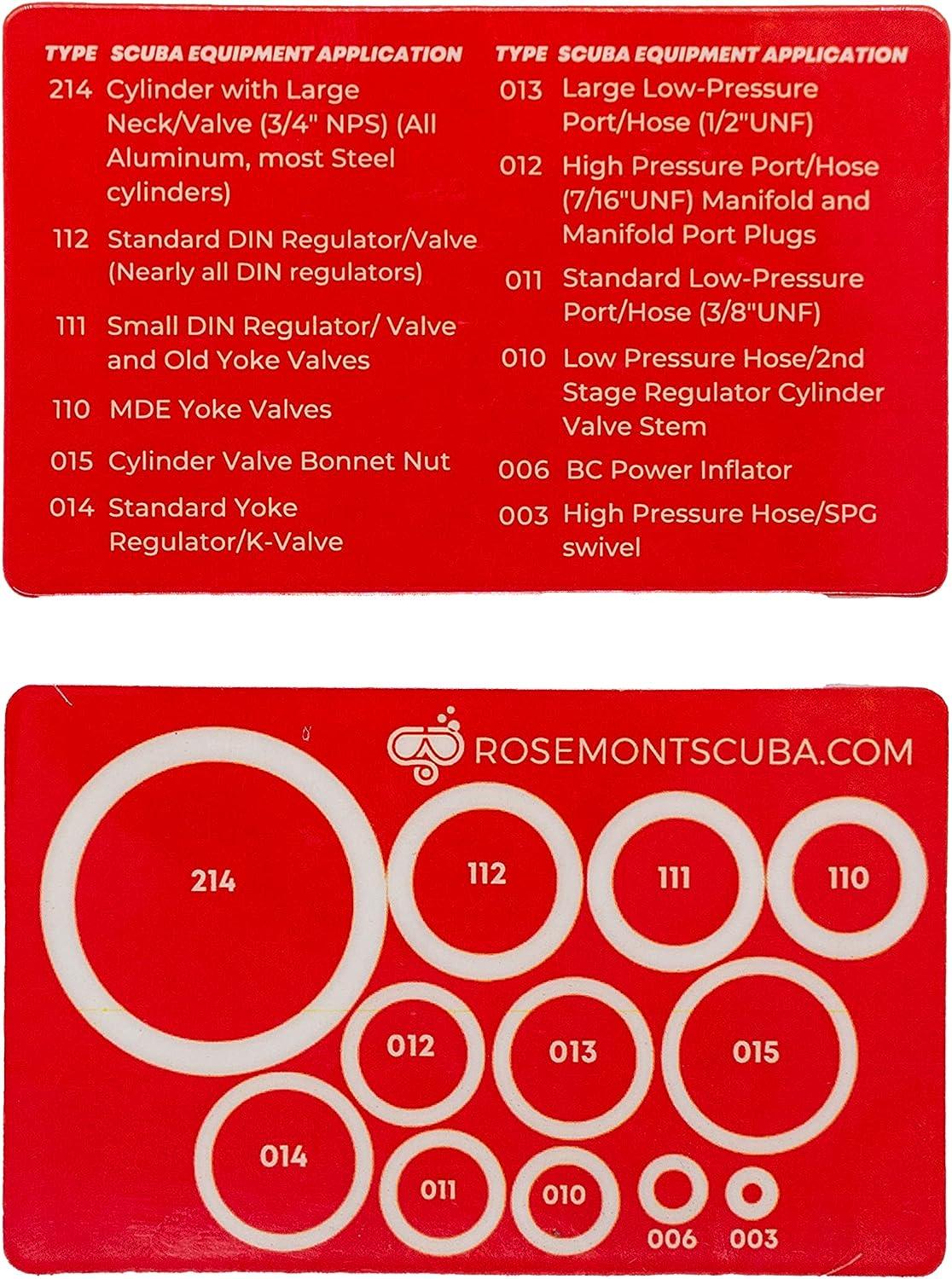 Rosemont Scuba Diving O-Ring Sizing Guide & Reference Chart - 12 Common ...