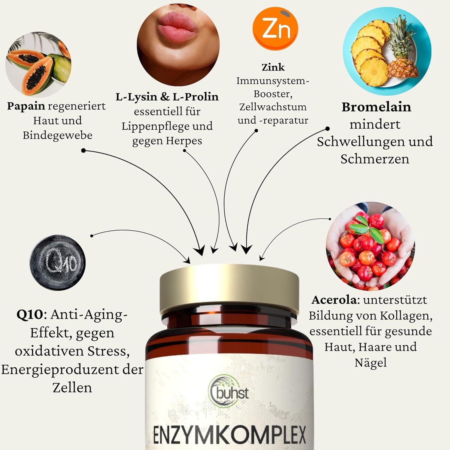 Bromelain Papain Enzyme Complex | Digestive Support & Inflammation ...