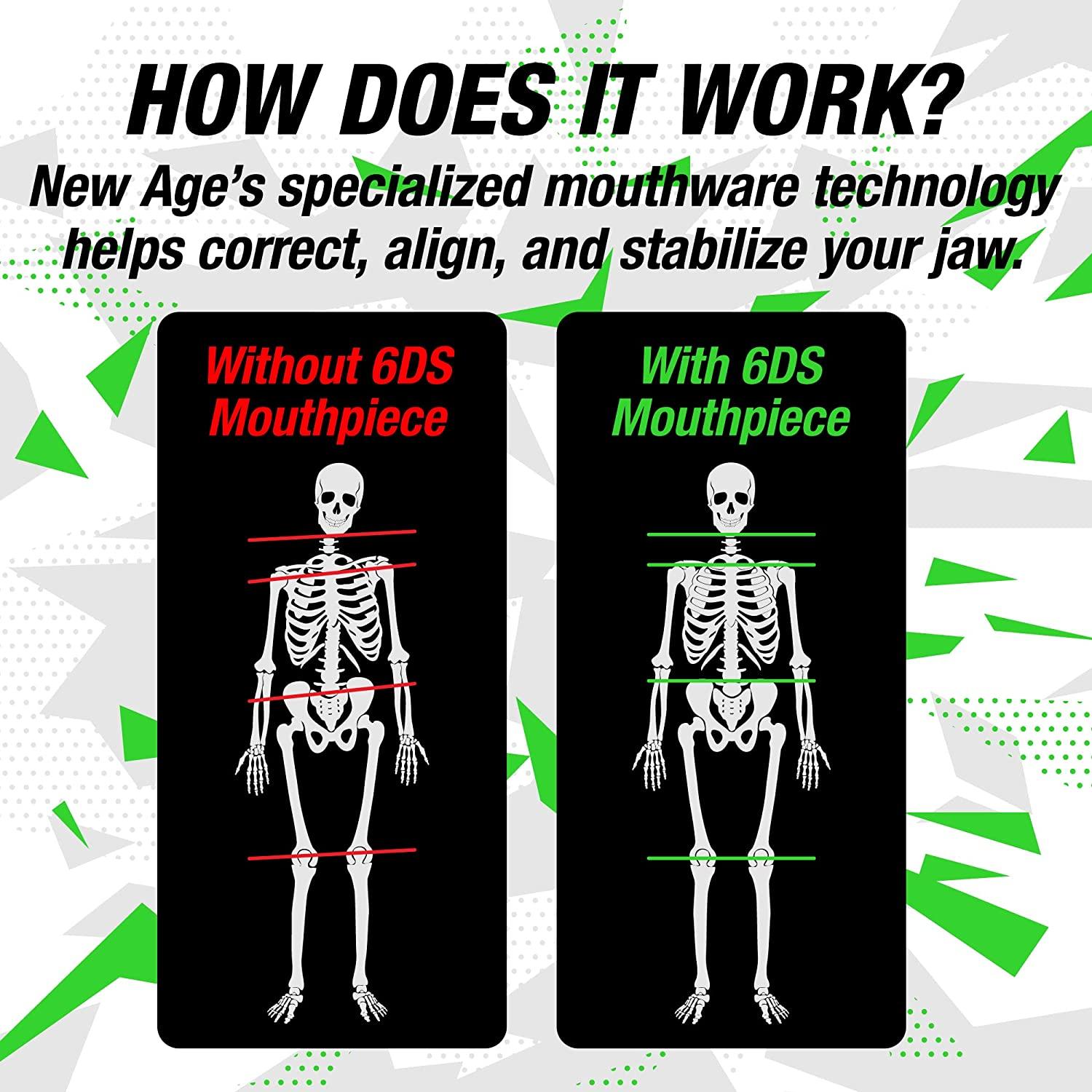 New Age Performance 6DS Sports Mouthpiece - Jaw Stabilizer for ...