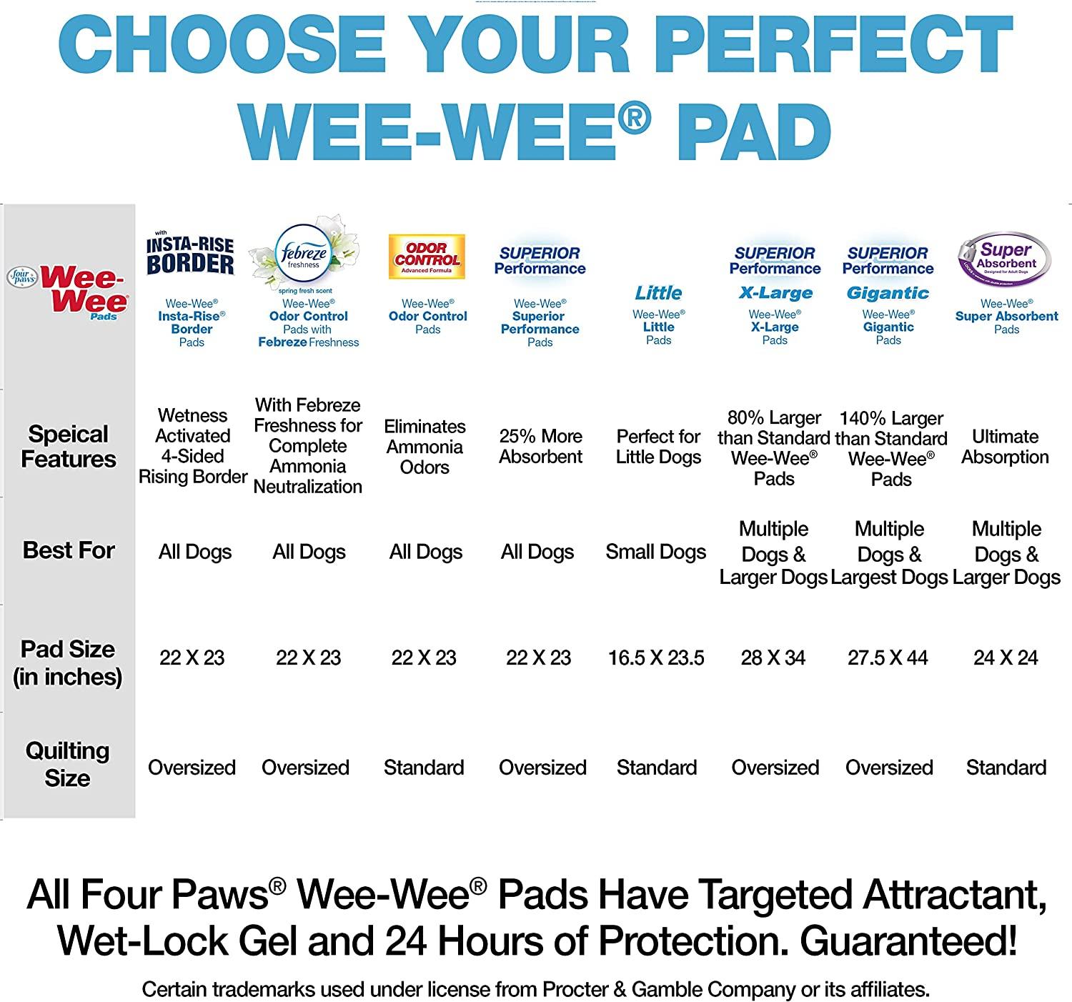 Four Paws Wee-Wee Febreze Pee Pads for Dogs | Odor Control | Leak Proof ...