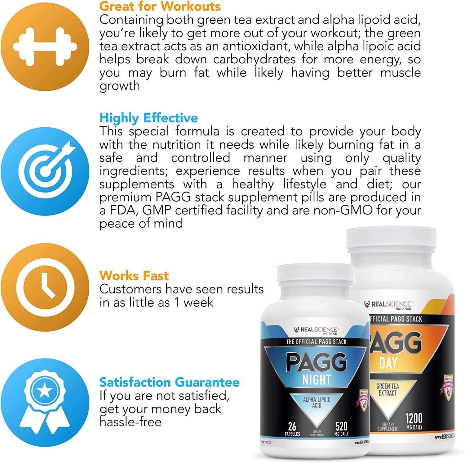 Official PAGG Stack - Tim Ferriss' 4 Hour Body - Burn Fat, Build Muscle ...