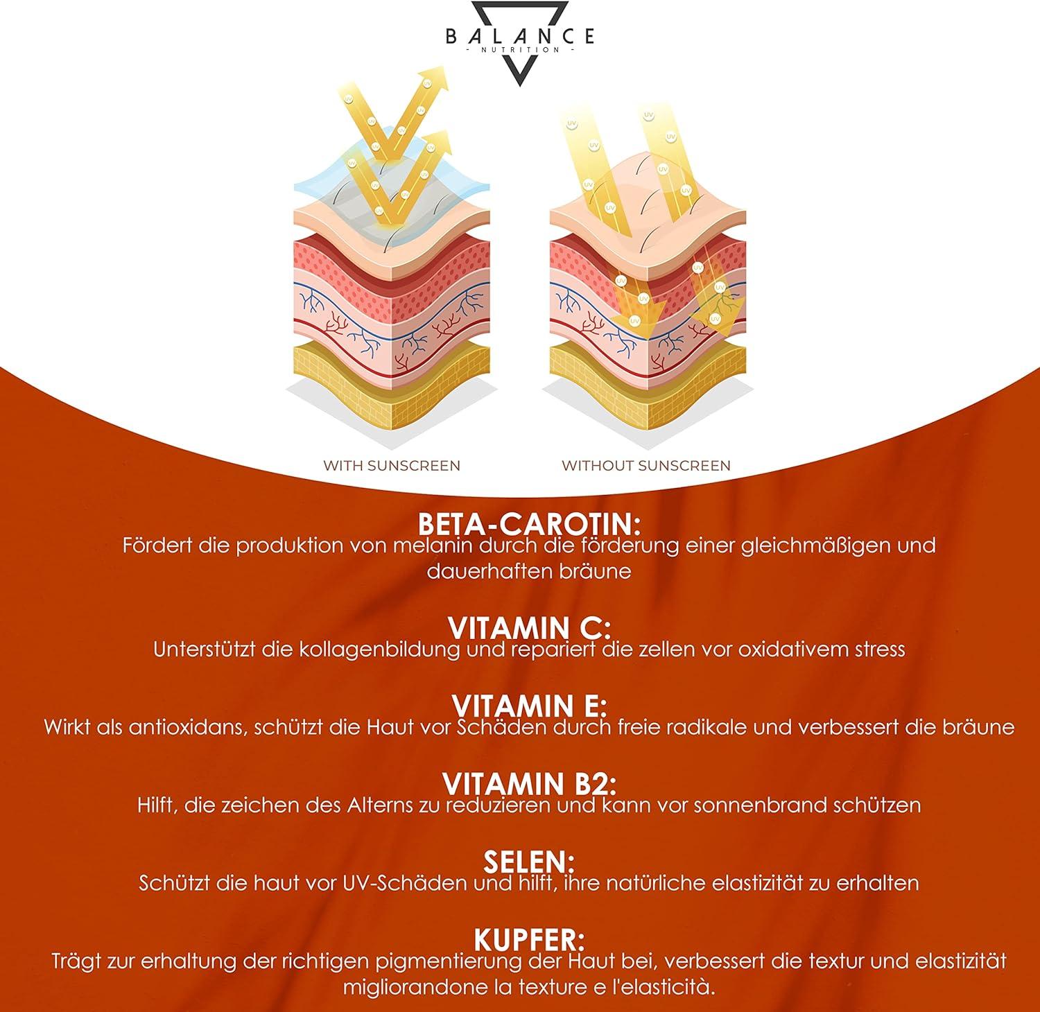 Beta Carotene 240 Tablets - Natural Browning Capsules for High Dose Tan ...