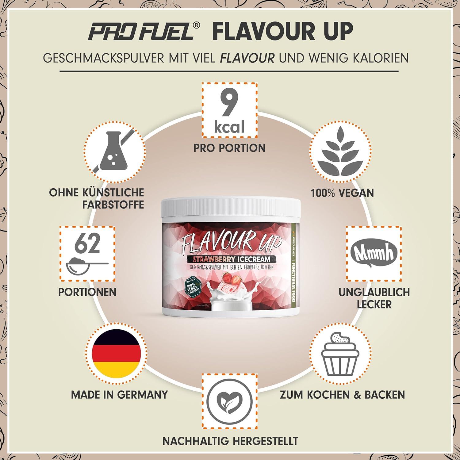 Taste Powder Strawberry Ice Cream 250g | Delicious Low-Calorie Flavor ...