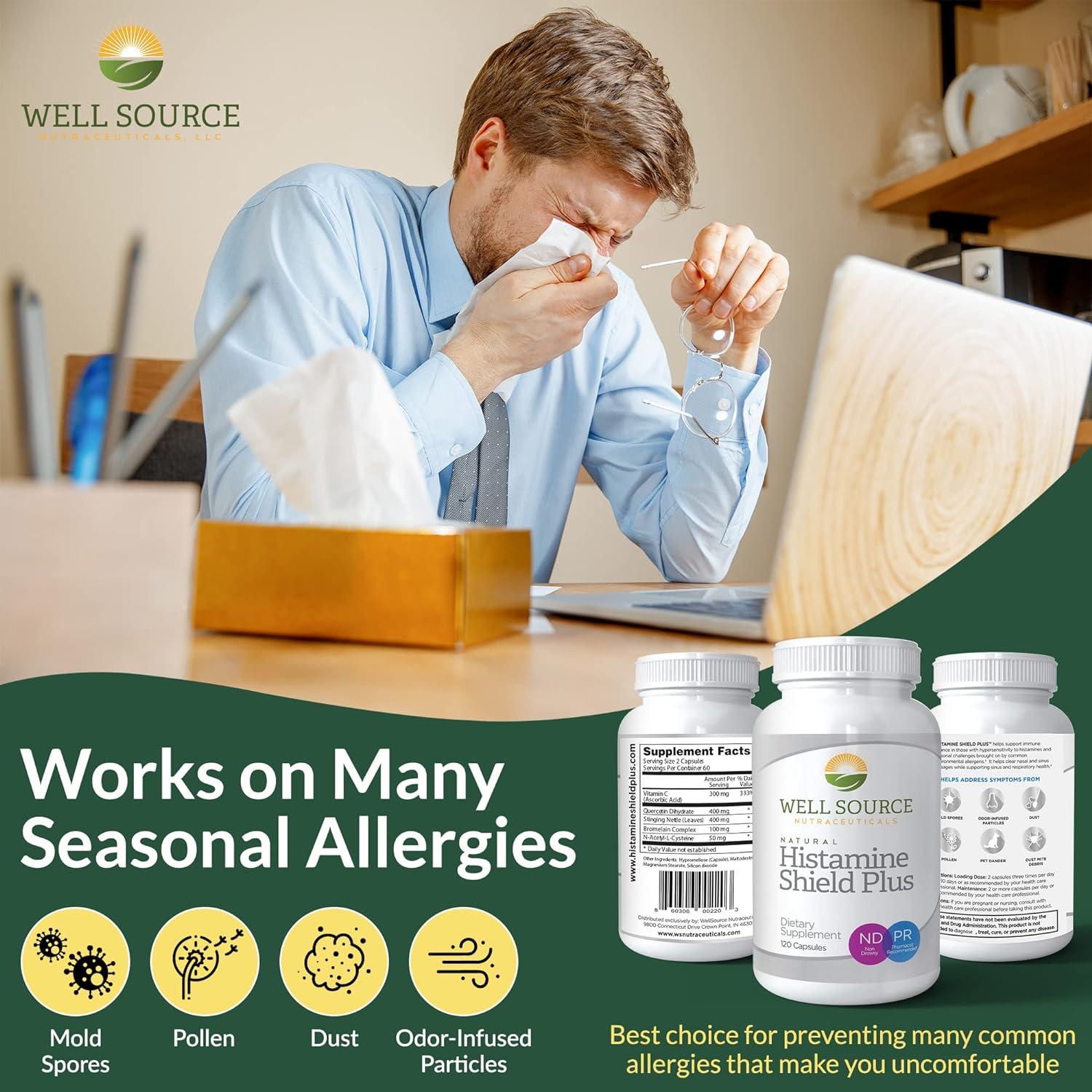 Natural Antihistamine Supplement for Allergies - Histamine Shield Plus ...