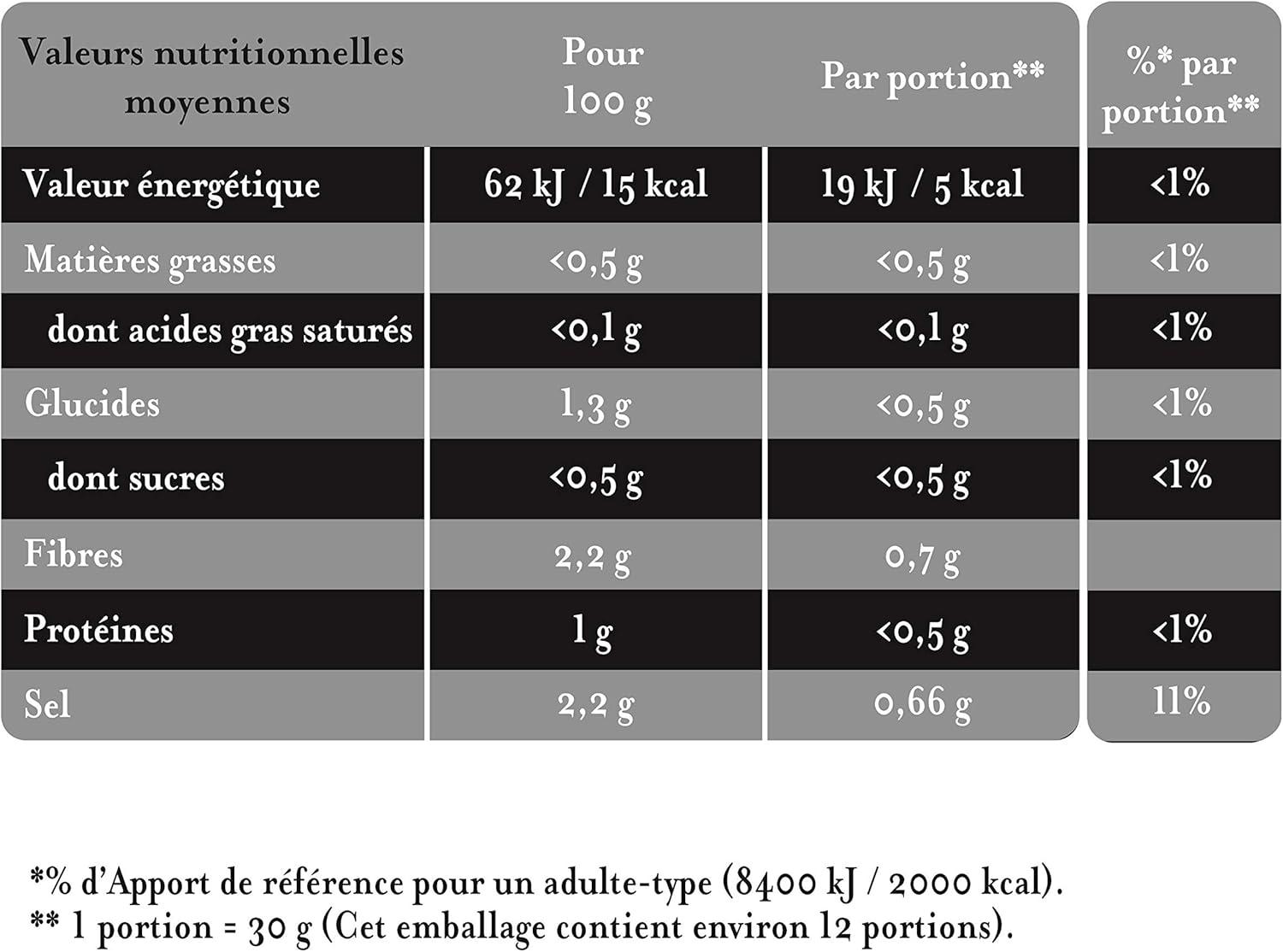Maille Mini Cornichons Petits Croquants Bocal Croquants et Intenses ...