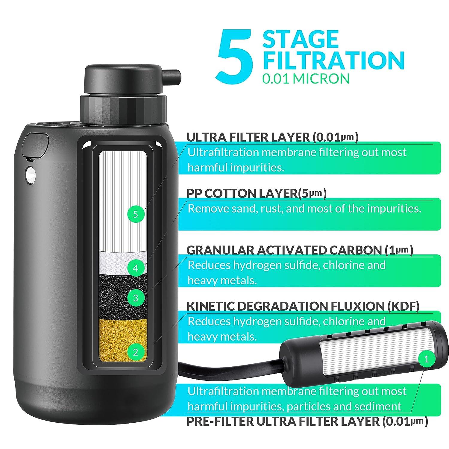 Portable 0.01 Micron 5-Stage Water Filter with Emergency Lighting for ...