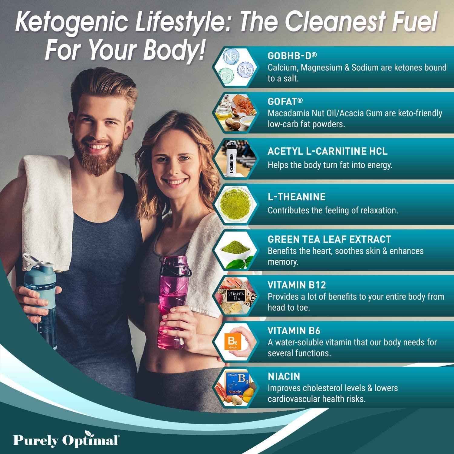 Premium Keto BHB Exogenous Ketones Powder Supplement - Lemon Flavor ...