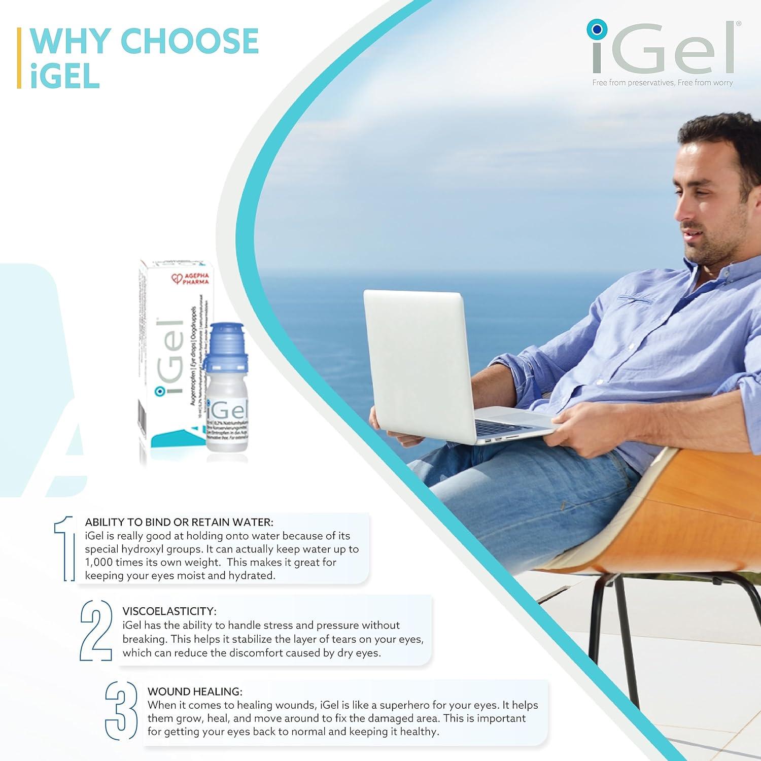 IGEL Hyaluronic Acid Eye Drops - 3 Pack for Dry Red Eyes | Preservative ...
