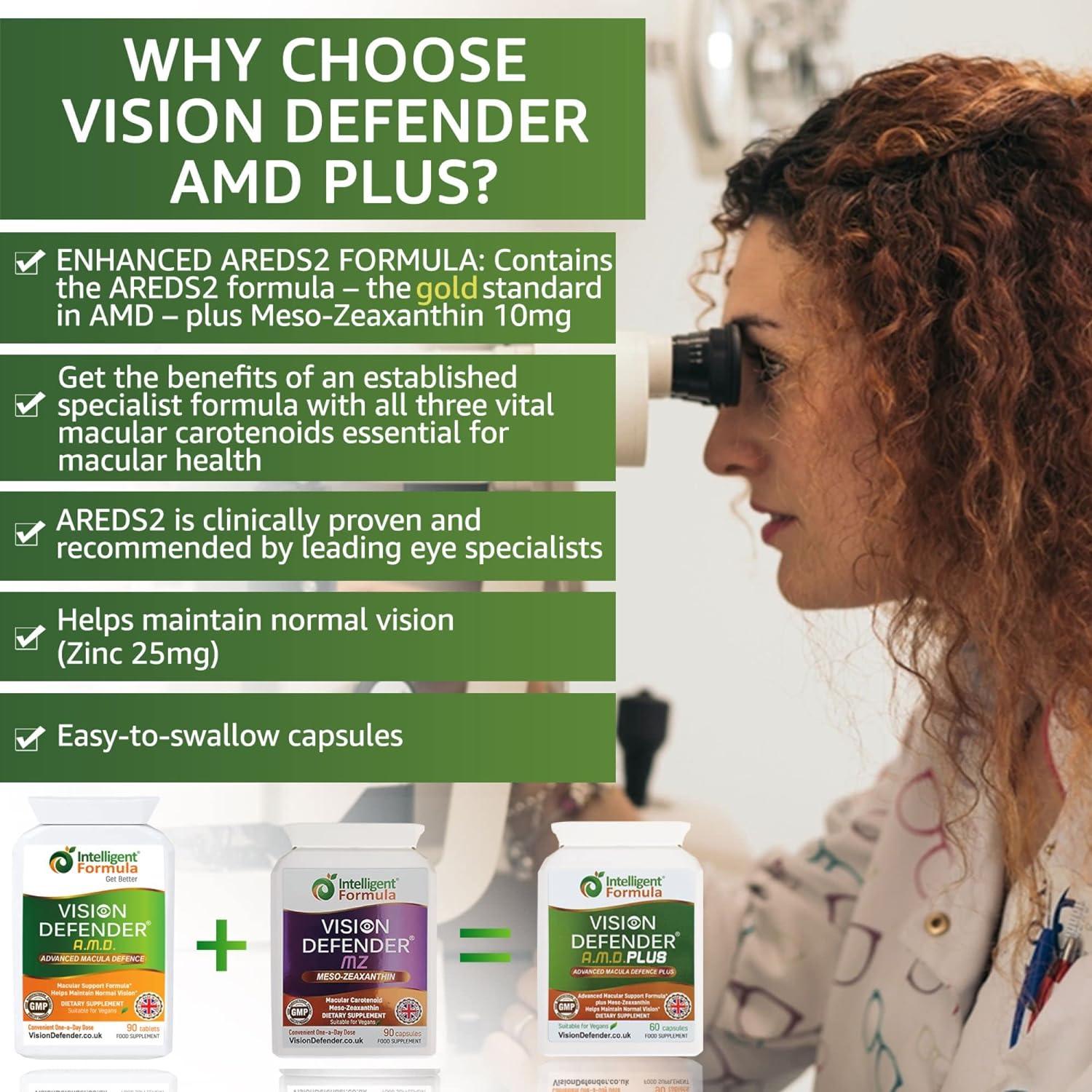 Vision Defender Plus: AREDS2 Eye Supplement with Lutein, Zinc & Meso ...