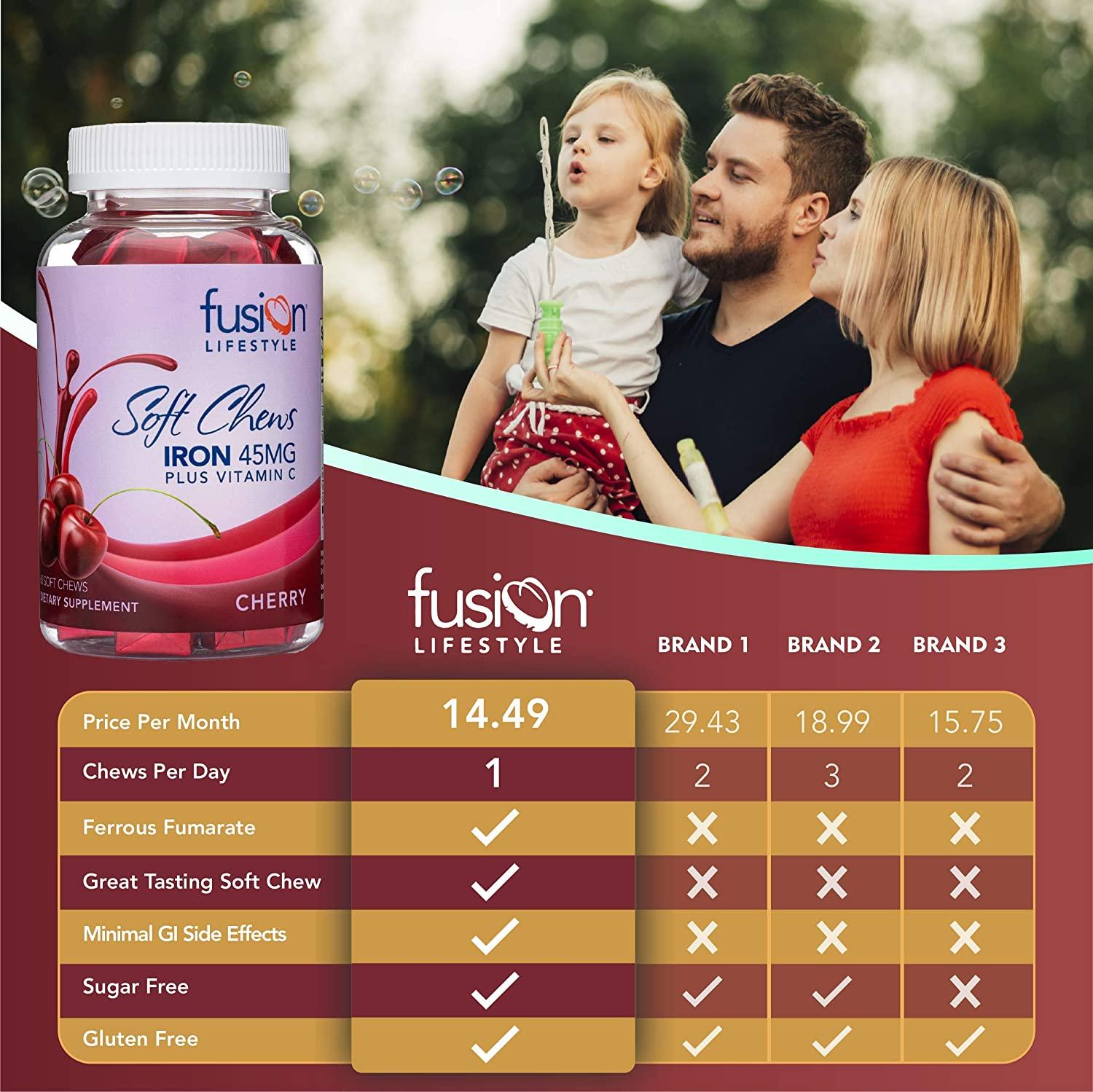 Fusion Lifestyle Iron Supplement - Cherry Flavored Soft Chews with ...