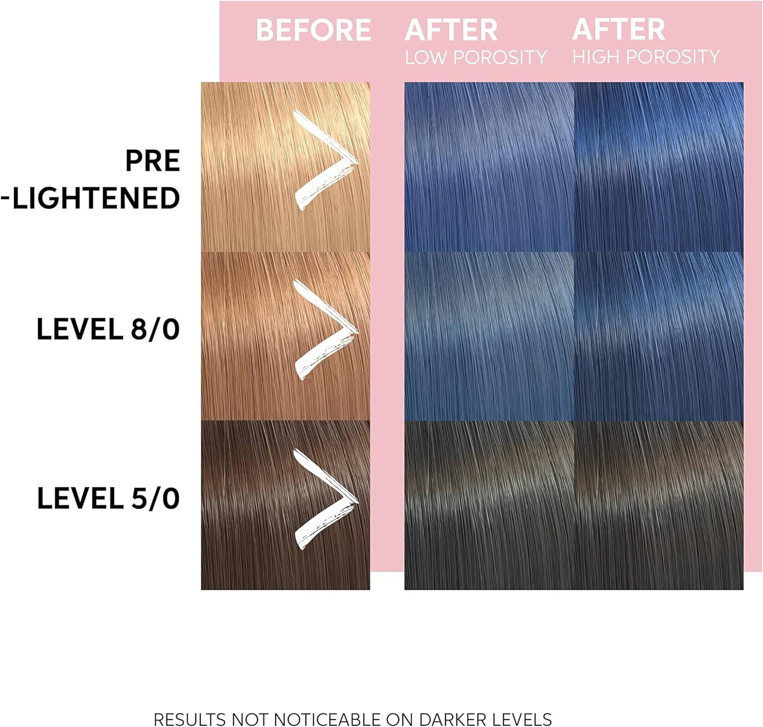 Wella Professionals Color Fresh Mask Semi-Permanent Hair Dye - Blue ...