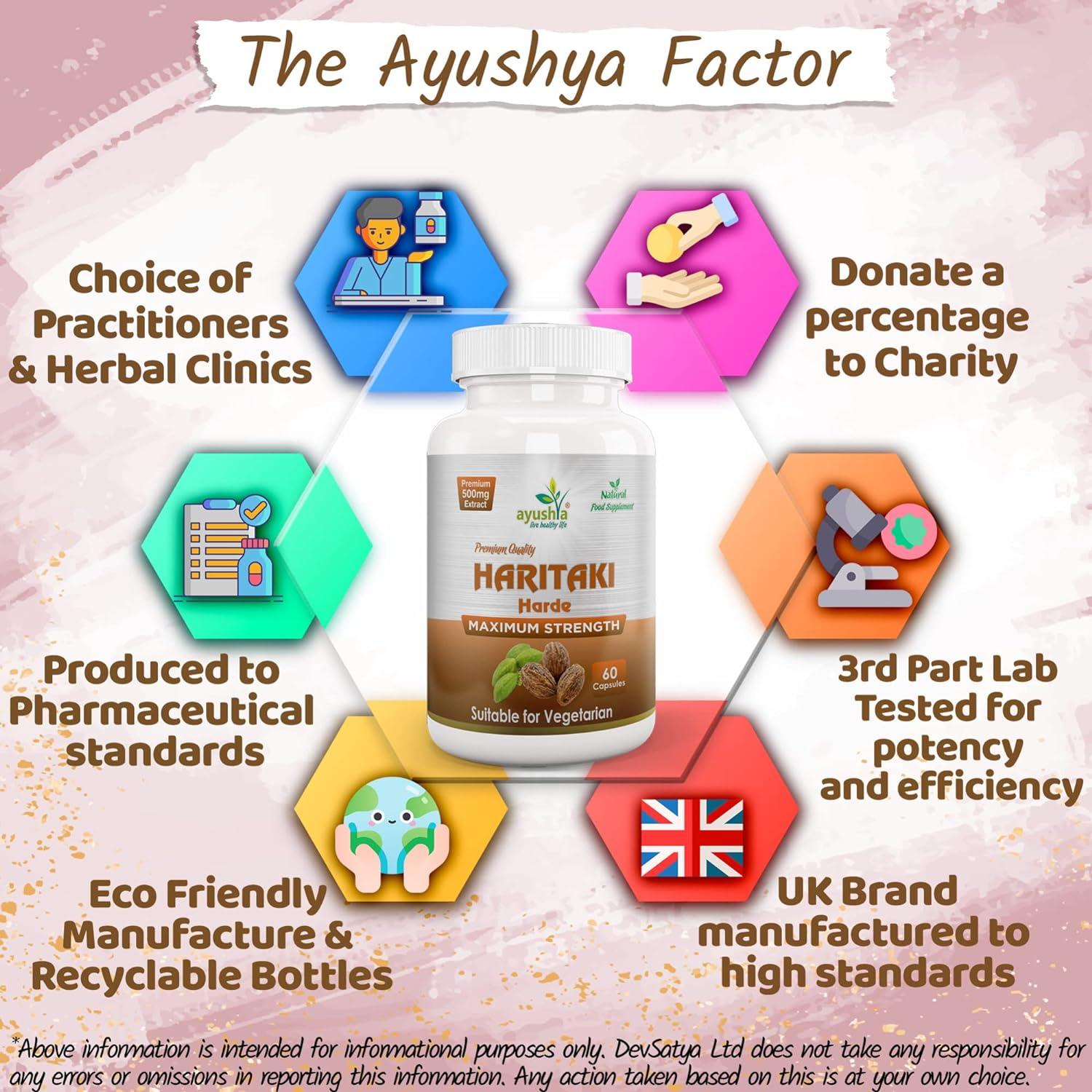 60 Ayushya Harde Capsules - Natural Haritaki Supplement | Buy Now with ...